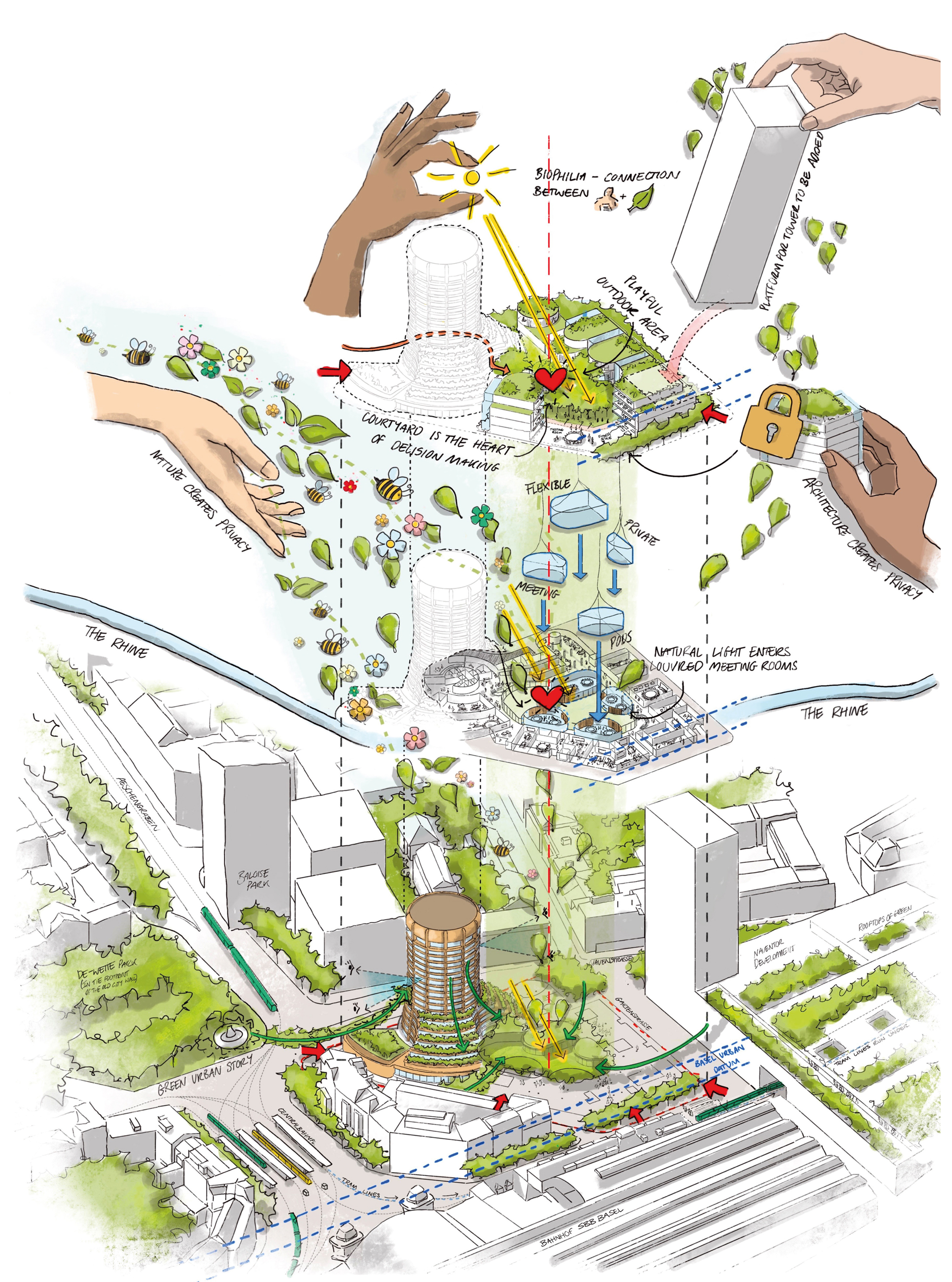 Bank of International Settlements (BIS) Headquarters Extension by ...
