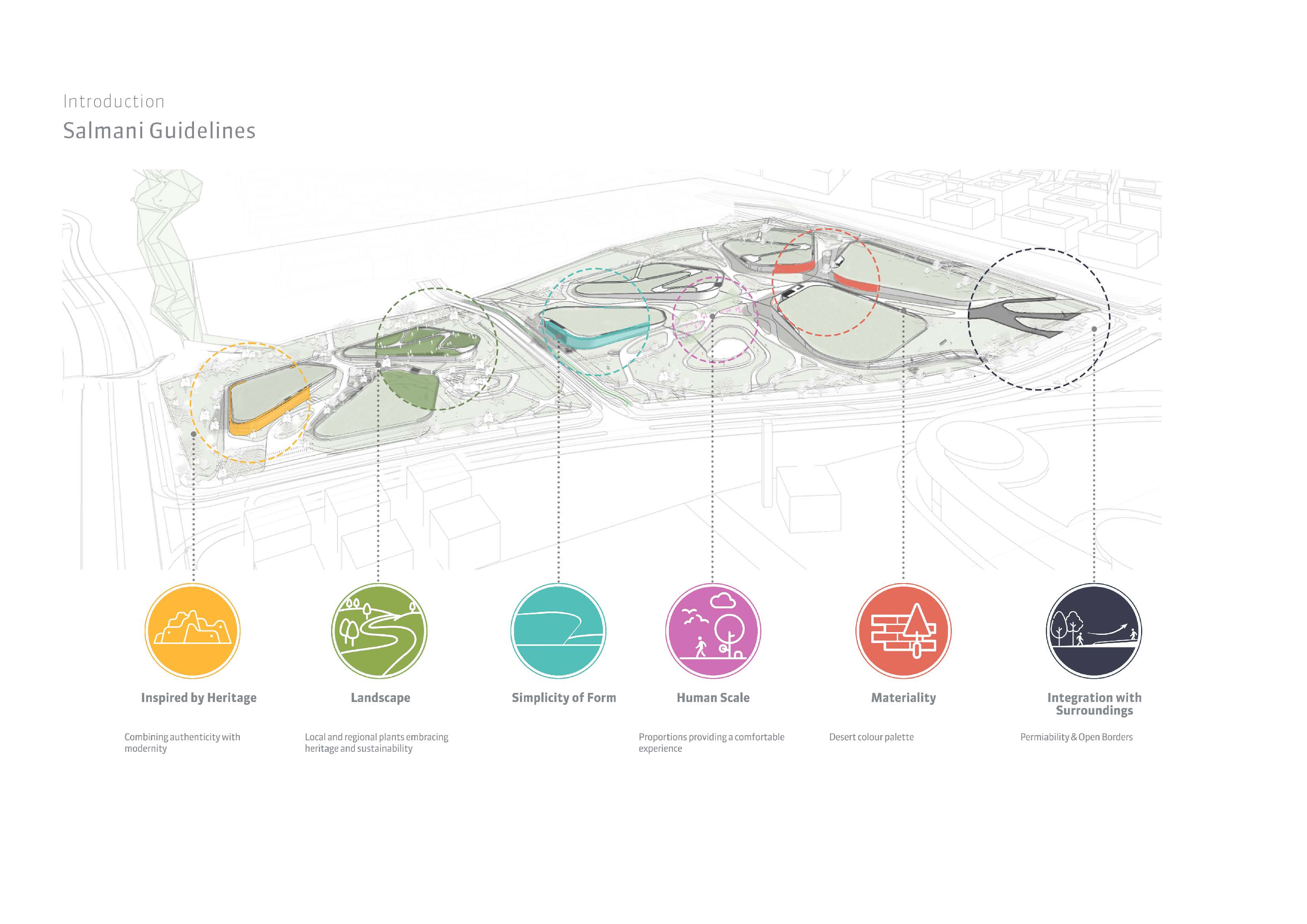 Idea 4206467: KSP Water Treatment Complex by Omrania in Saudi Arabia ...