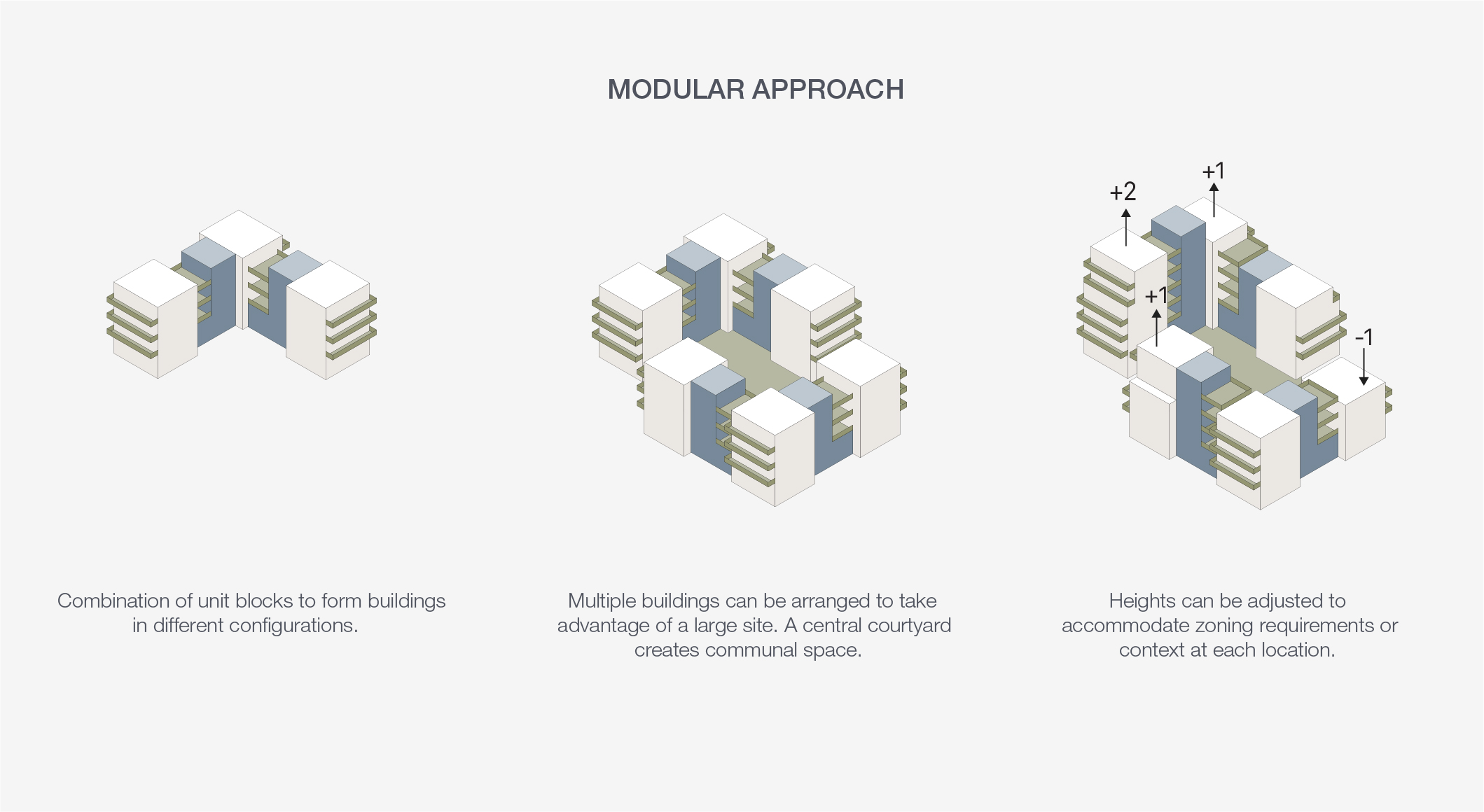Adaptable Density by Dubbeldam Architecture + Design - Architizer