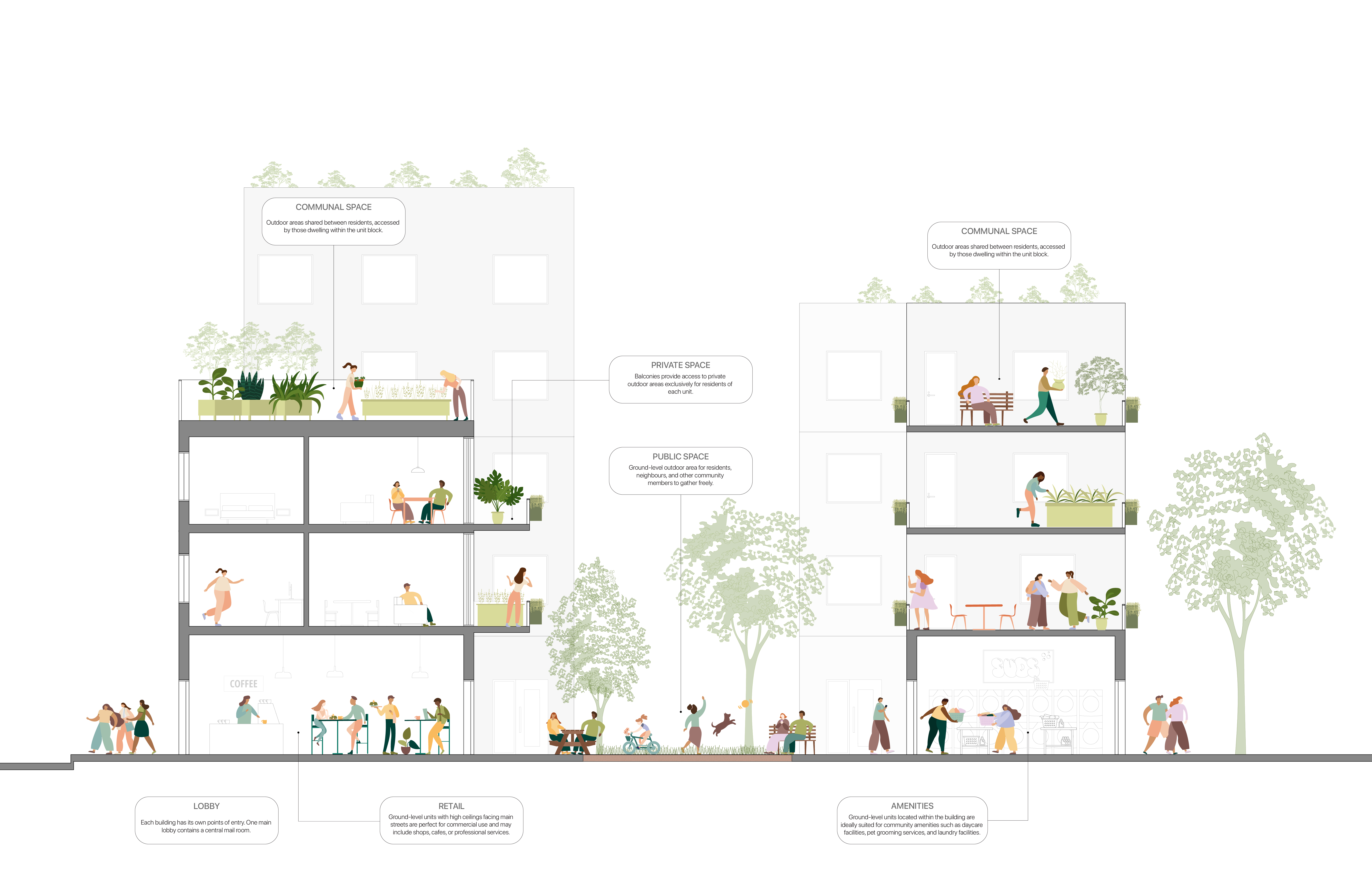 Adaptable Density by Dubbeldam Architecture + Design - Architizer
