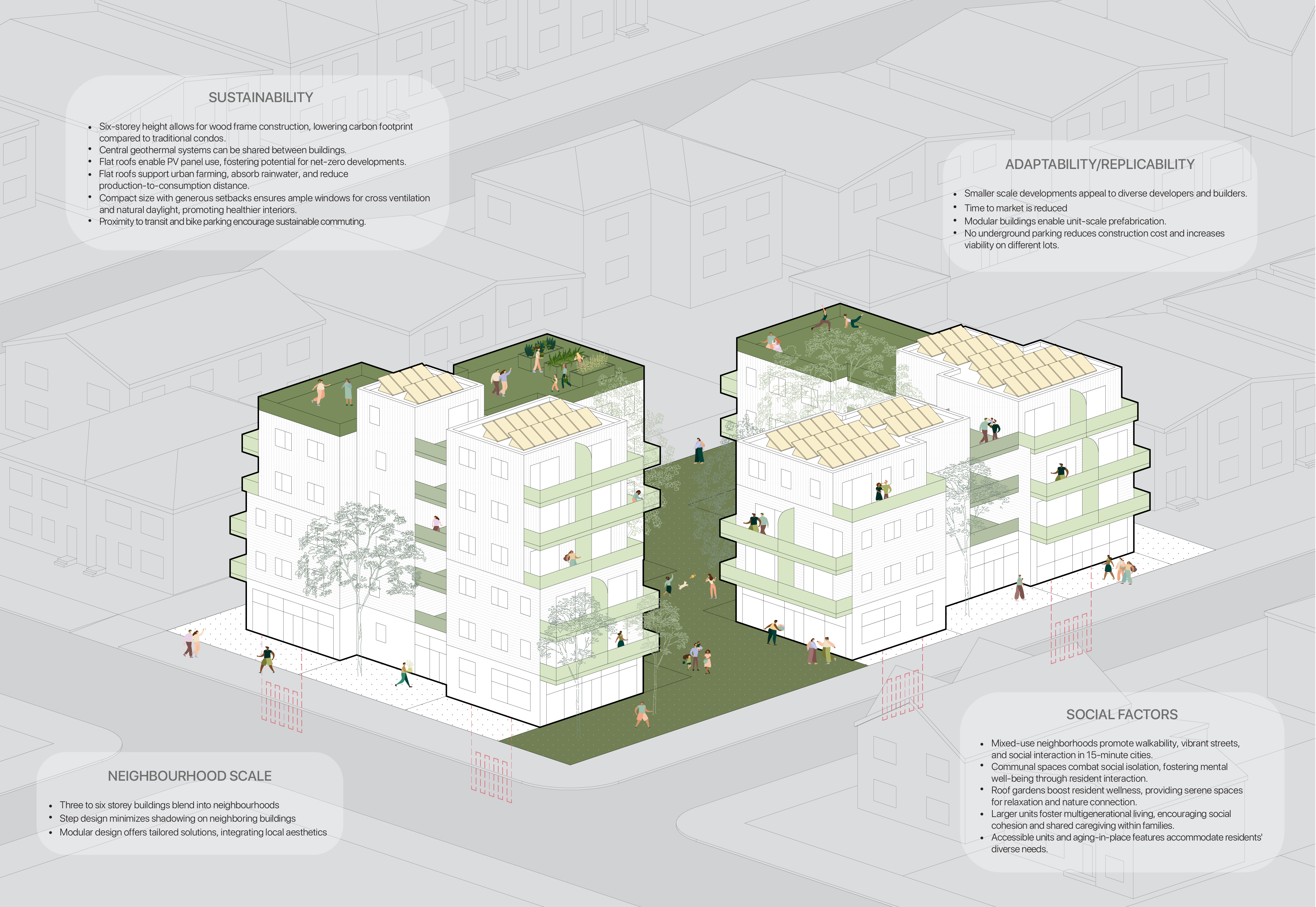 Adaptable Density by Dubbeldam Architecture + Design - Architizer