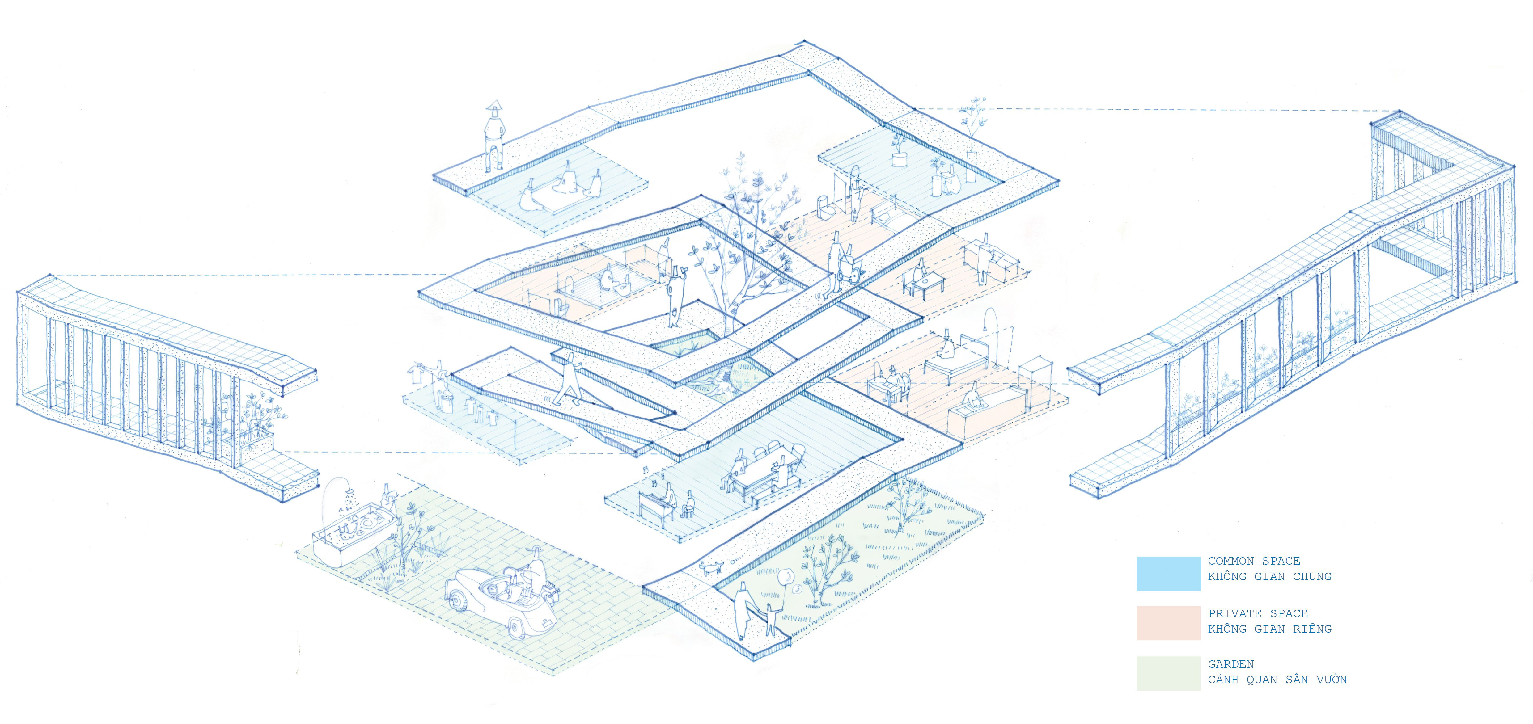 Ramp Around House by K59 Atelier - Architizer