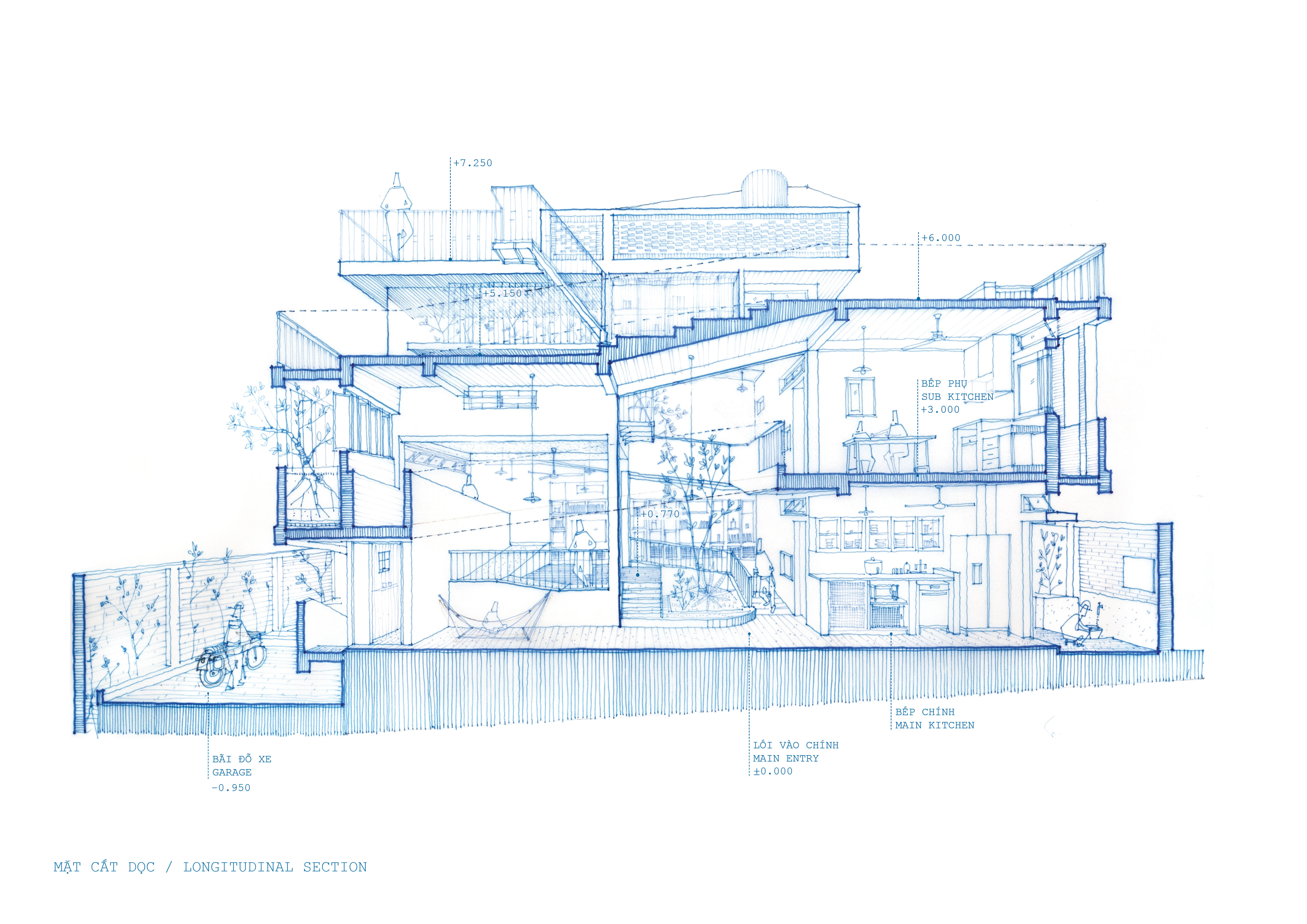 Ramp Around House by K59 Atelier - Architizer