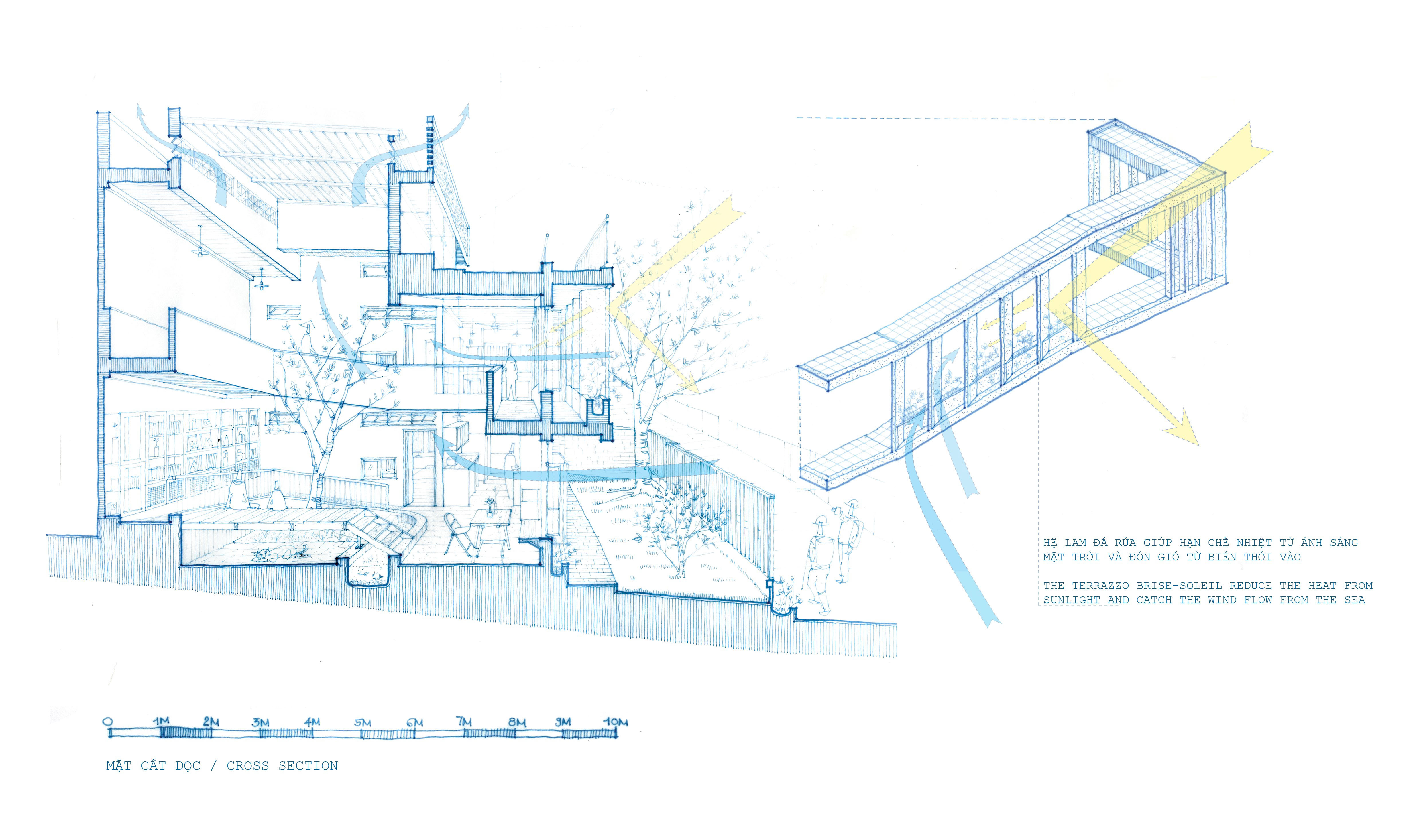 Ramp Around House by K59 Atelier - Architizer