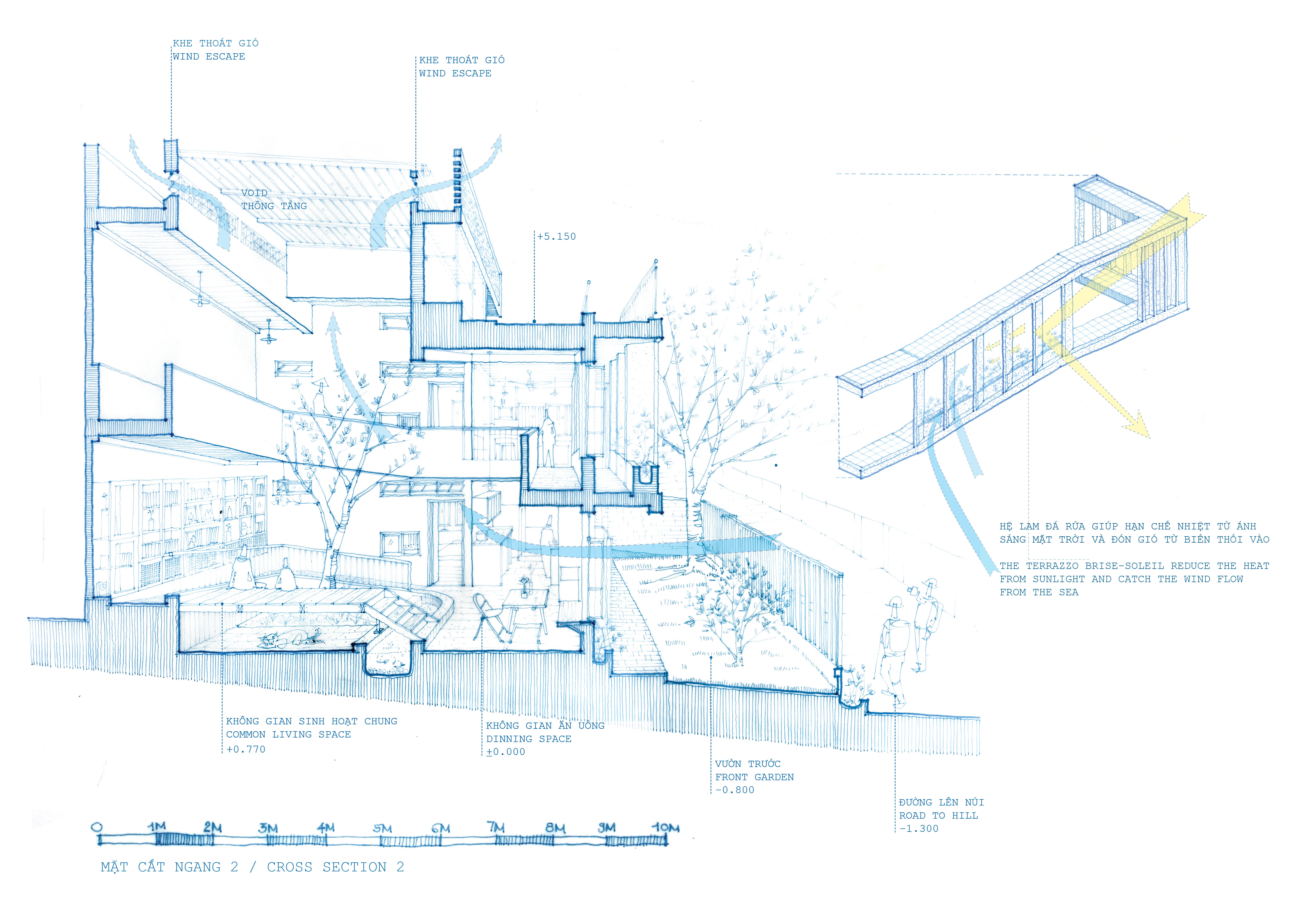 Ramp Around House by K59 Atelier - Architizer