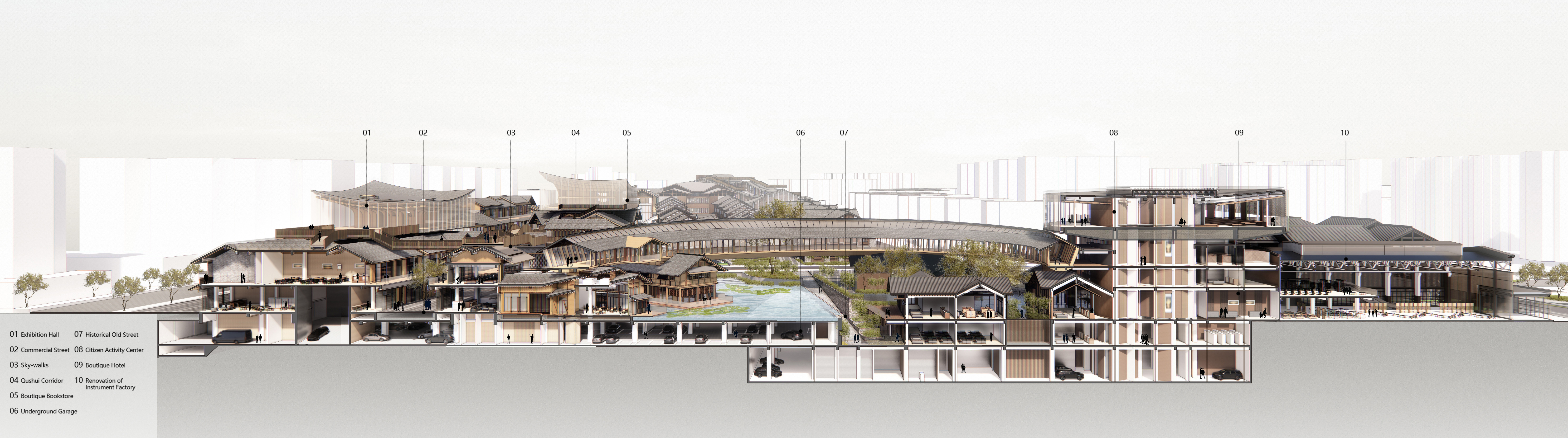 Regional Urban Renewal of Chengdu Pengzhou Longxing Temple Area by ...