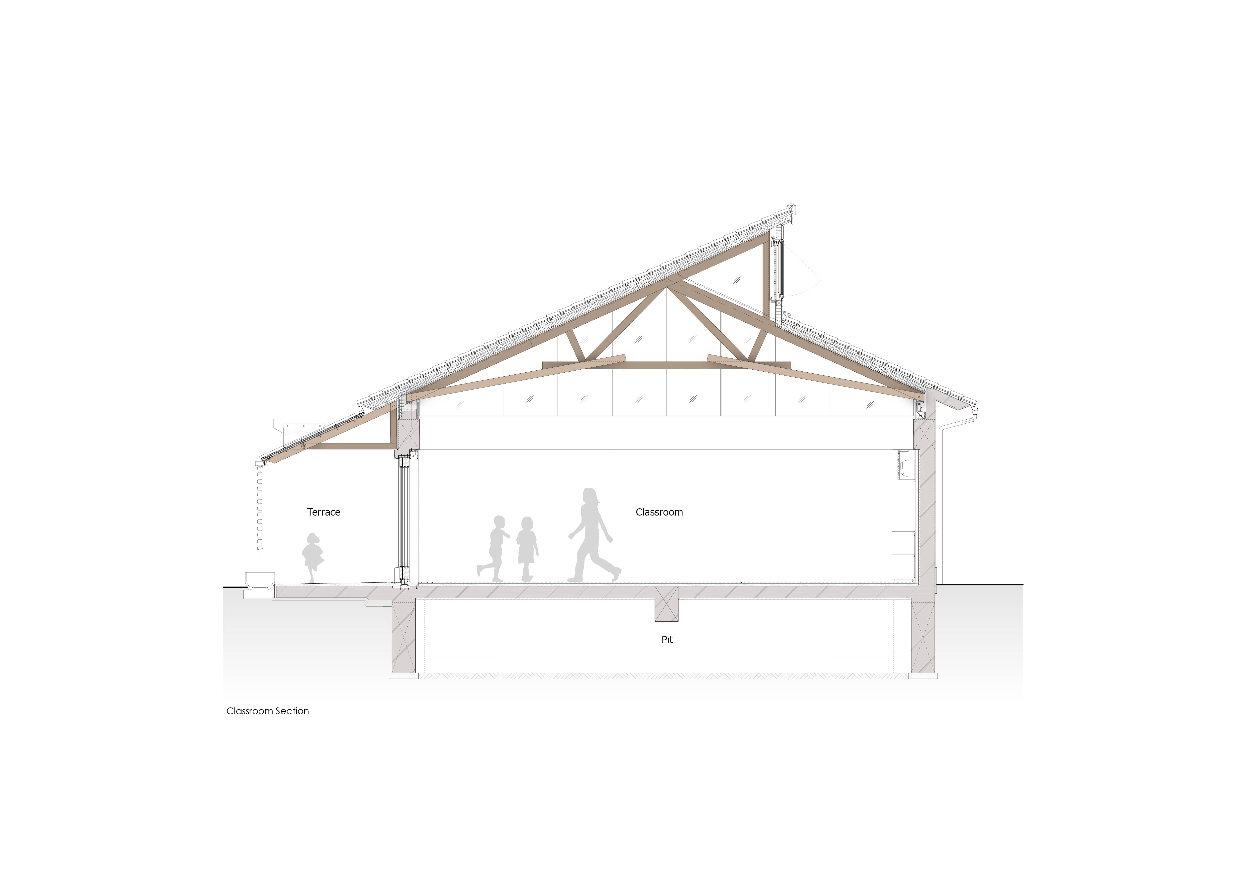 Doshisha Kindergarten by NIKKEN SEKKEI LTD - Architizer