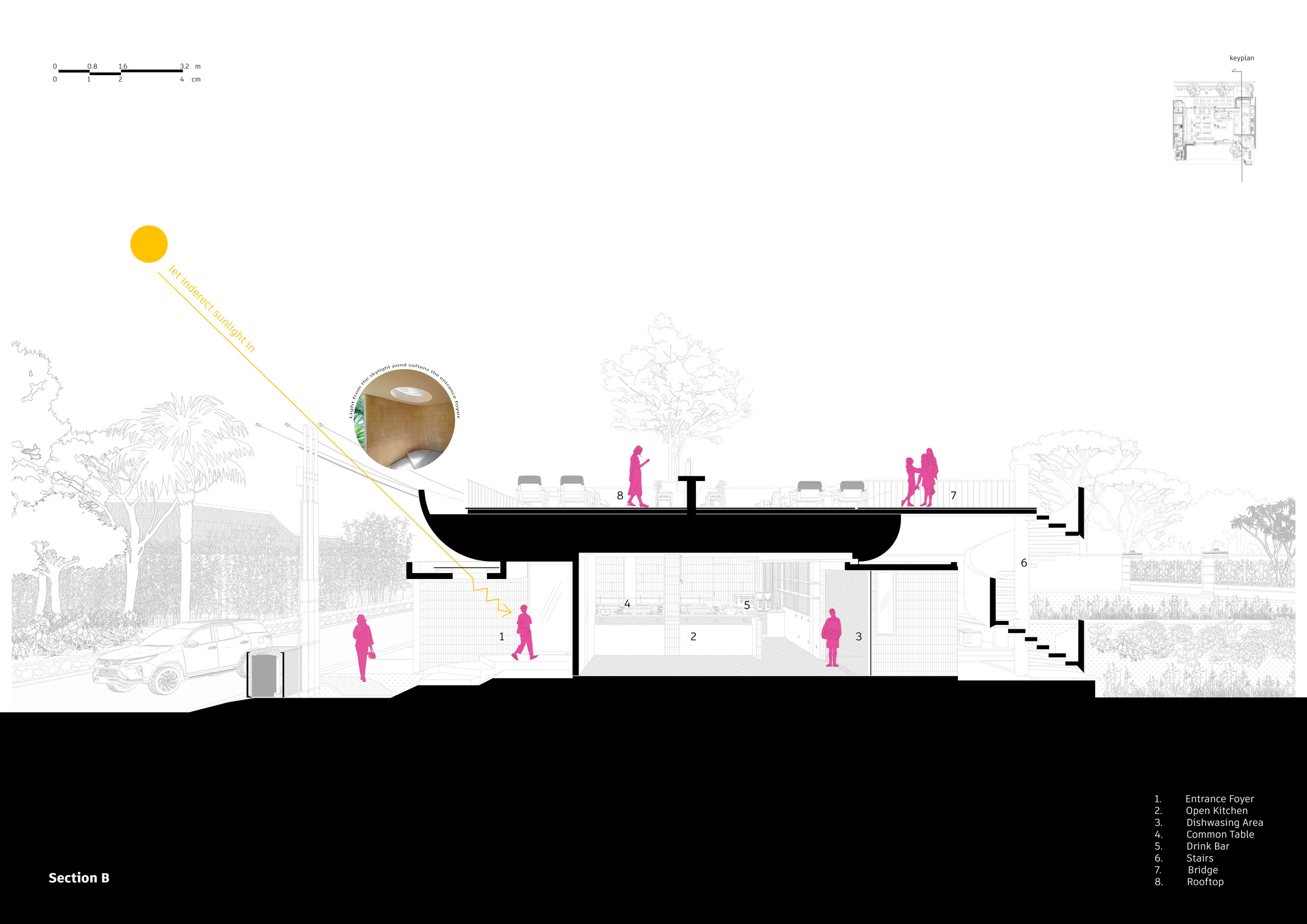 Idea 4219202: Sensorium Tropical Shelter by arti design studio in ...