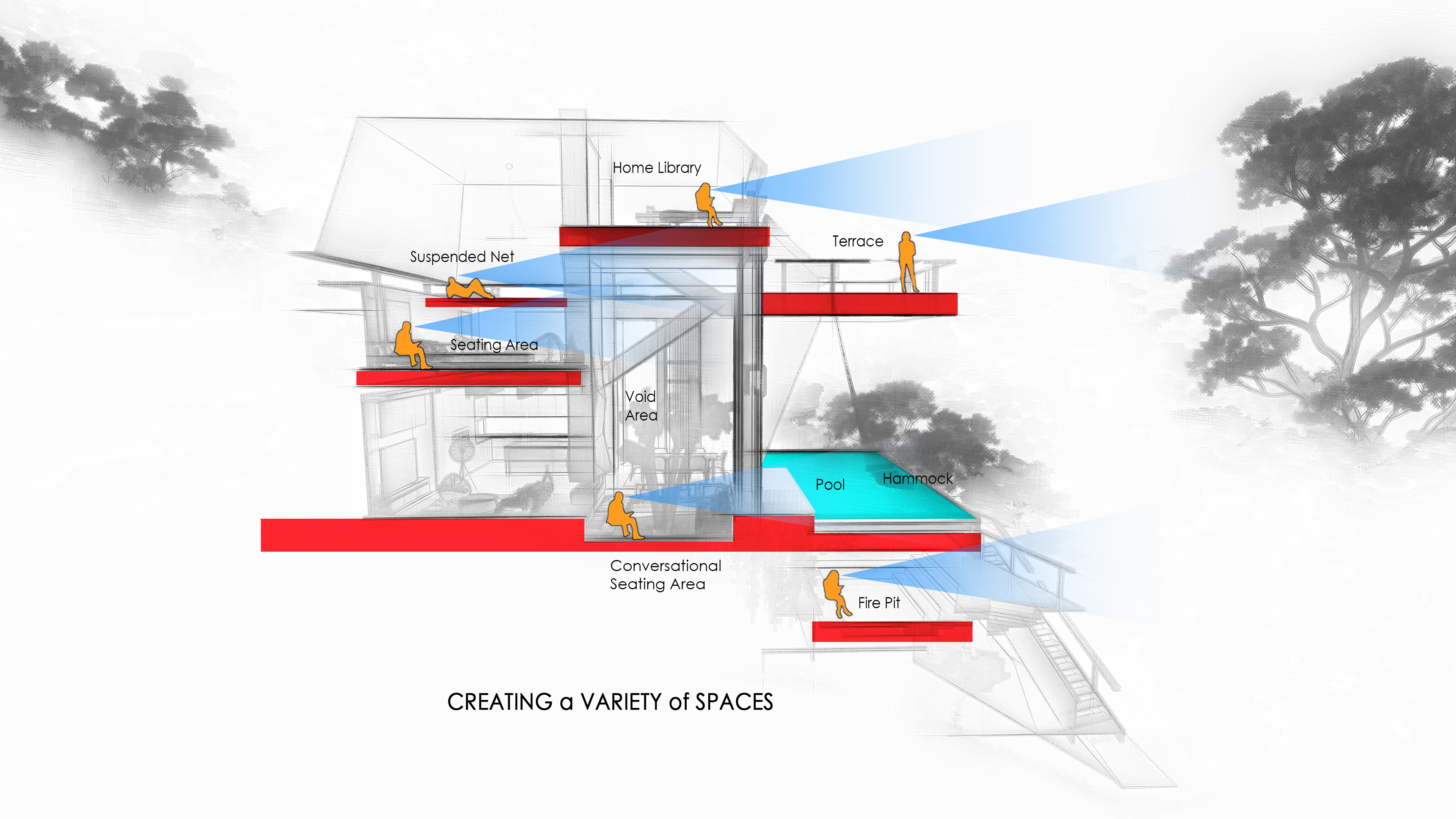 Halachin by Shomali Design Studio (Yaser Rashid Shomali & Yasin Rashid ...