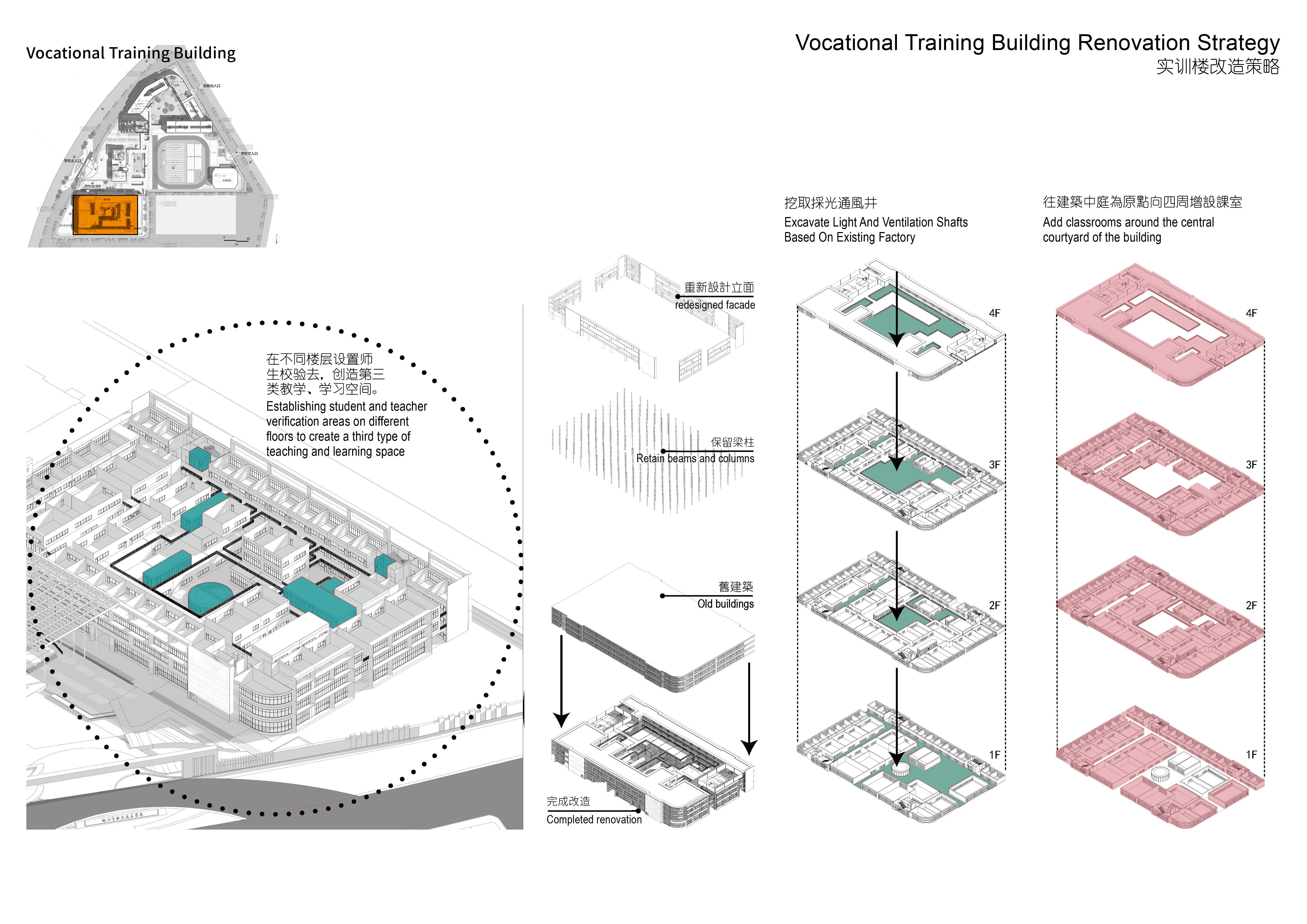 Idea 4229520: Heshan Vocational College by ADARC Assciates Ltd in ...