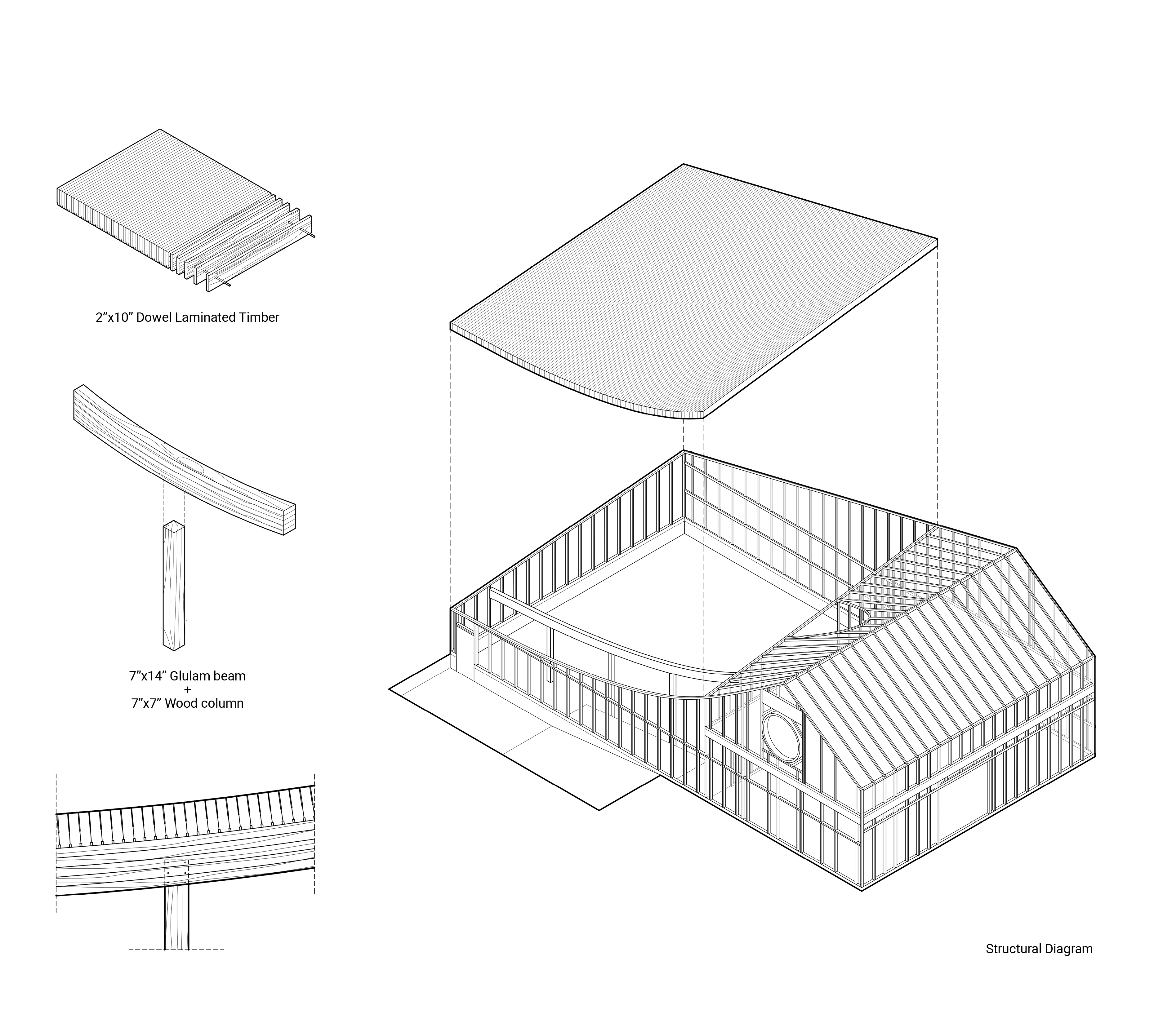 Folly Tree Arboretum by LAMAS - Architizer
