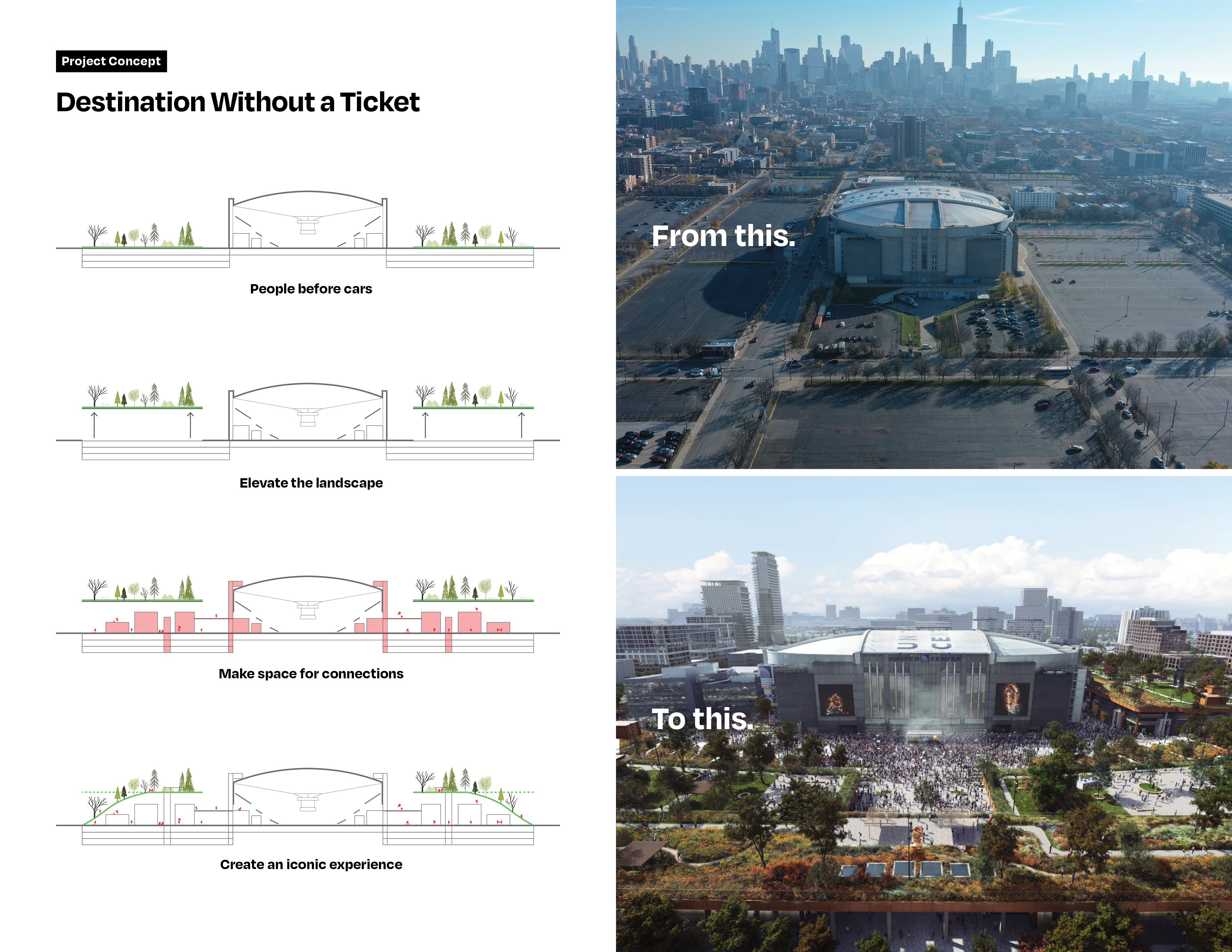 The 1901 Project by RIOS - Architizer