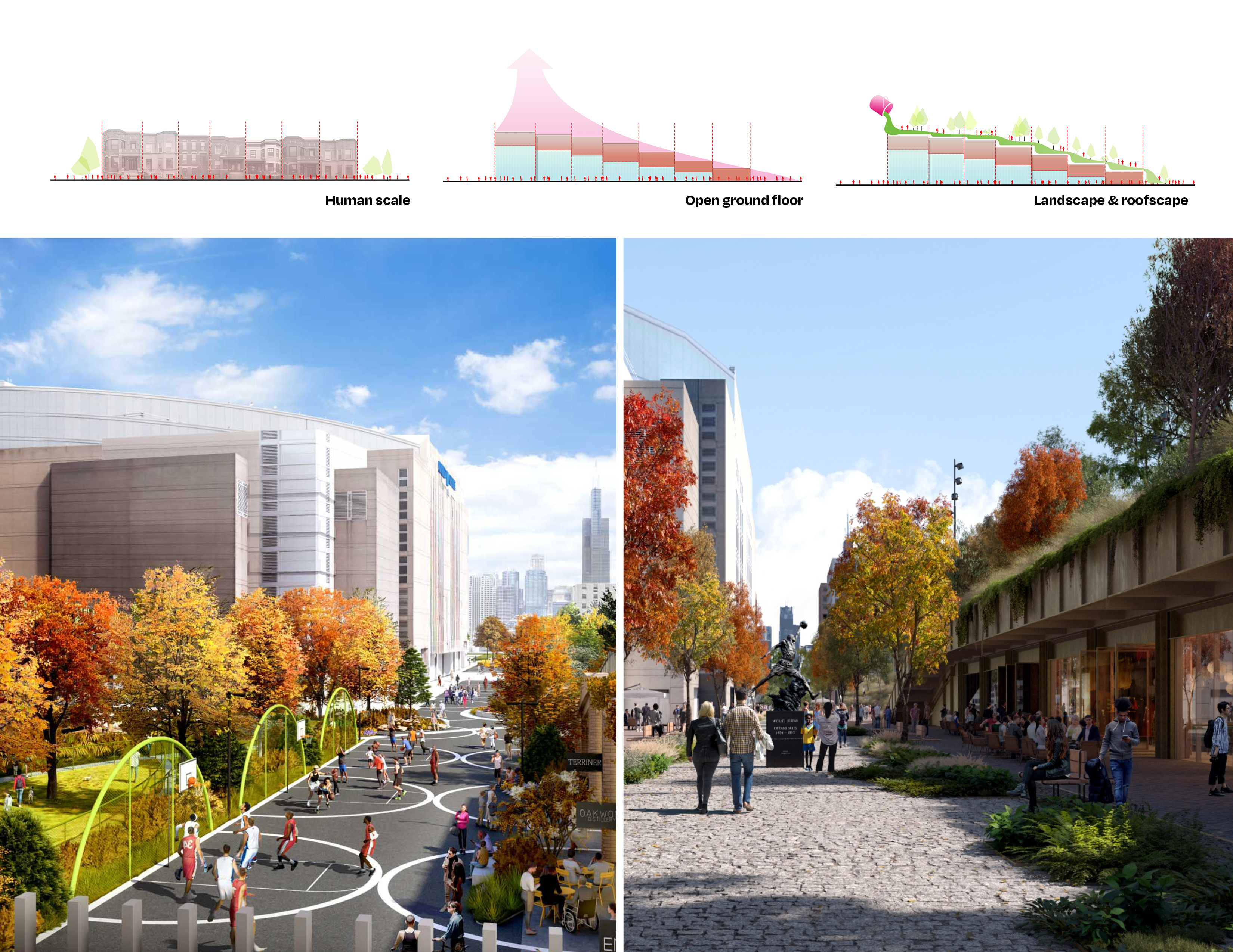 The 1901 Project by RIOS - Architizer