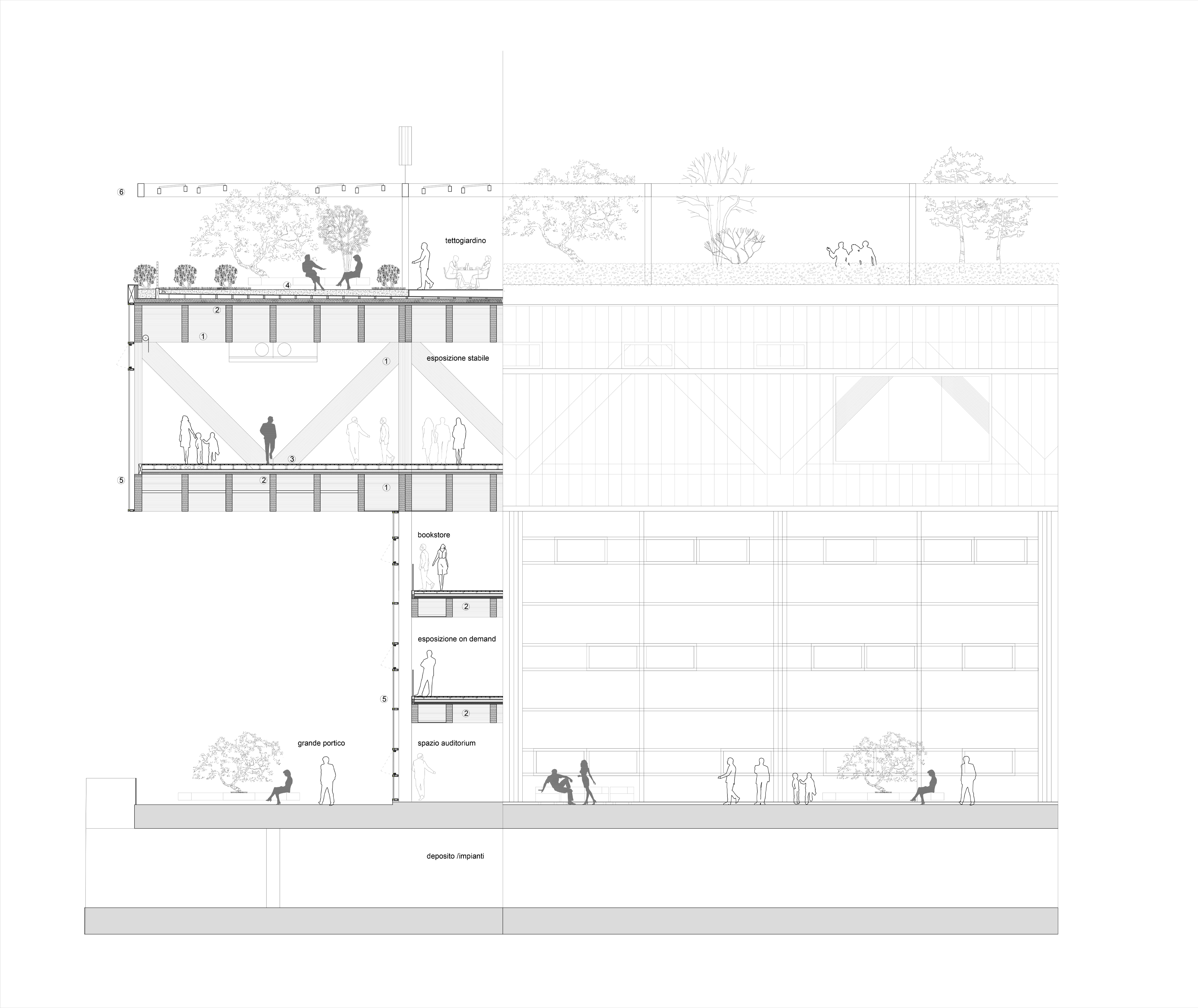 New Museum of Science Rome by Space4Architecture (S4A) - Architizer