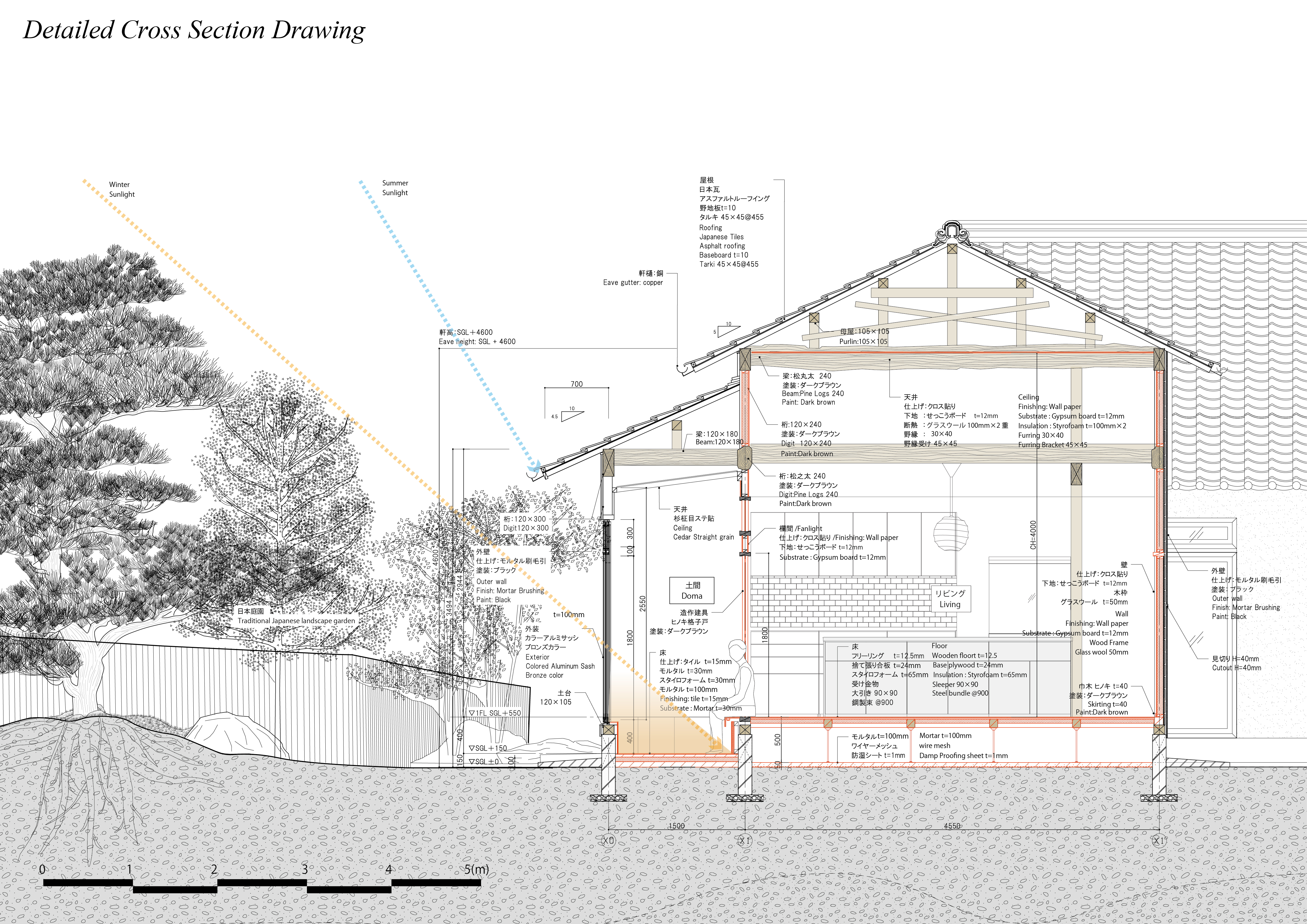 DOMA HOUSE-Renovation of a traditional Japanese house- by ITSUKI ...