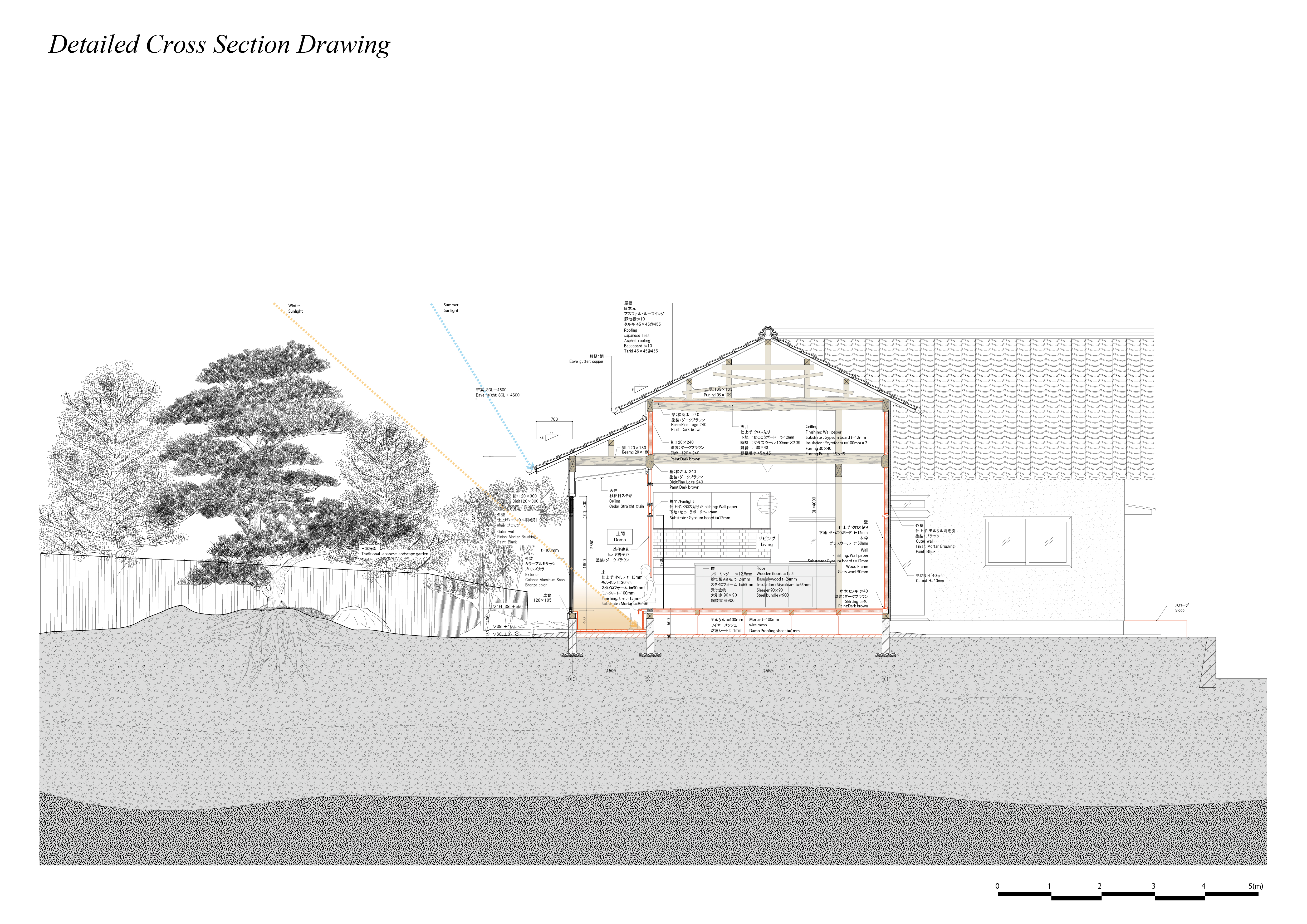 DOMA HOUSE-Renovation of a traditional Japanese house- by ITSUKI ...