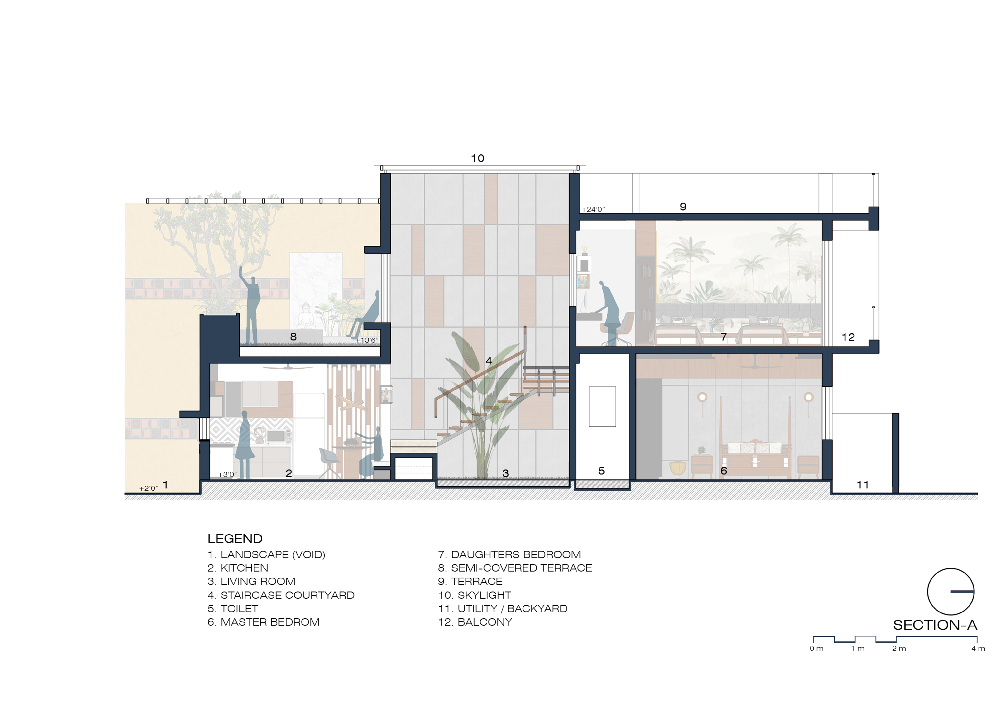 The Narrow House by Sense of Space Architecture Studio - Architizer