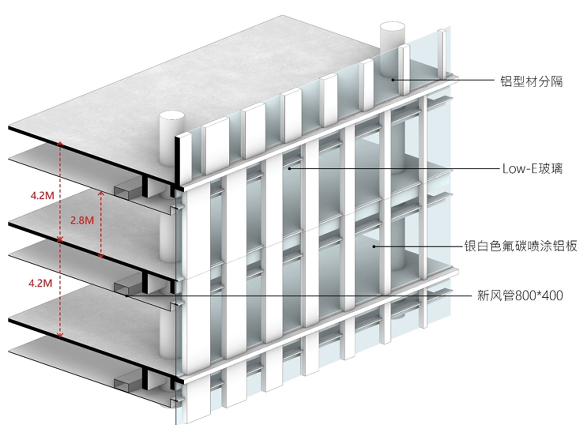 Shenzhen Chuanbu Street Shanty Town Renovation – Office Tower by Aedas ...
