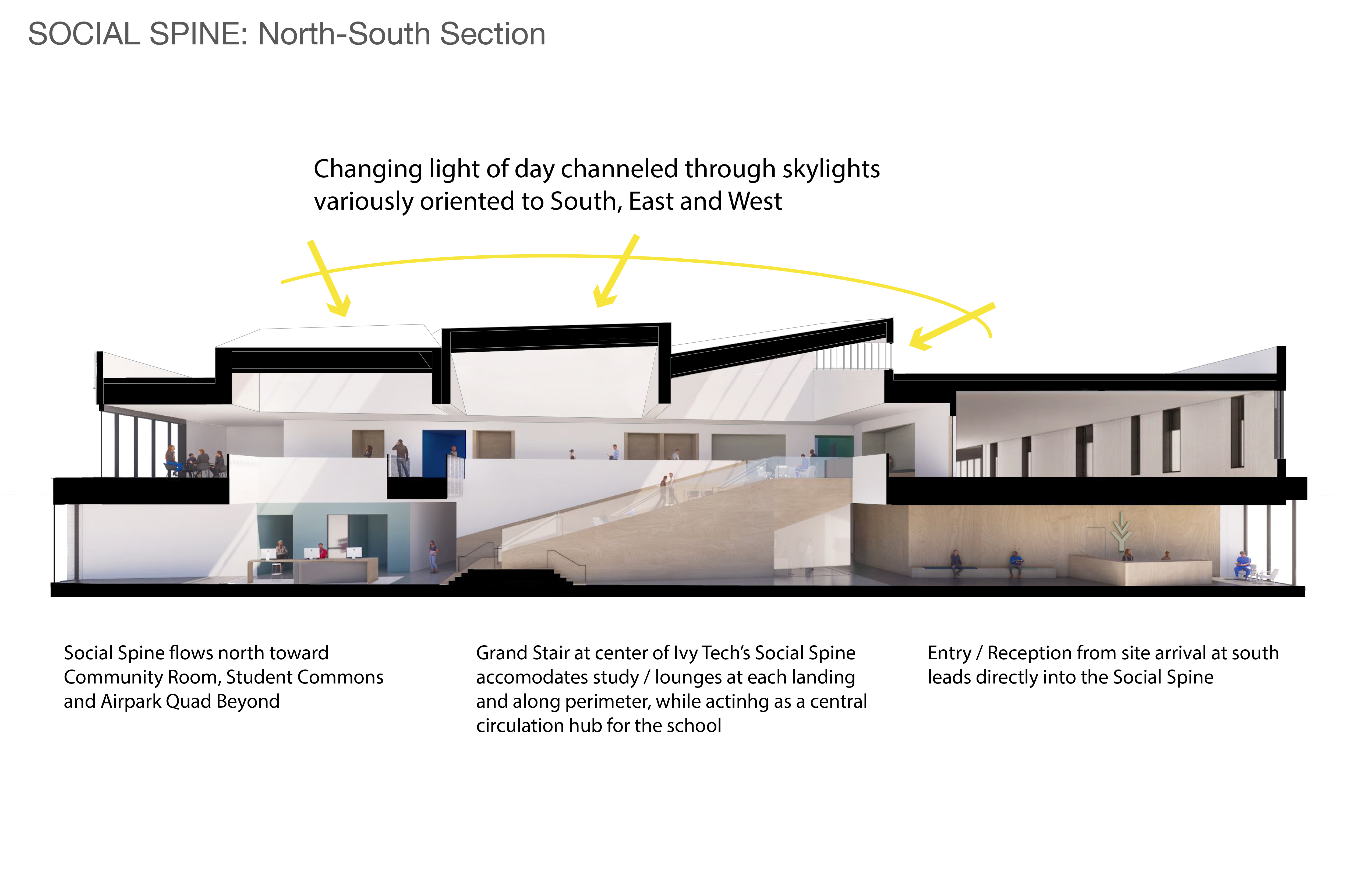 Ivy Tech Moravec Hall by IwamotoScott Architecture - Architizer