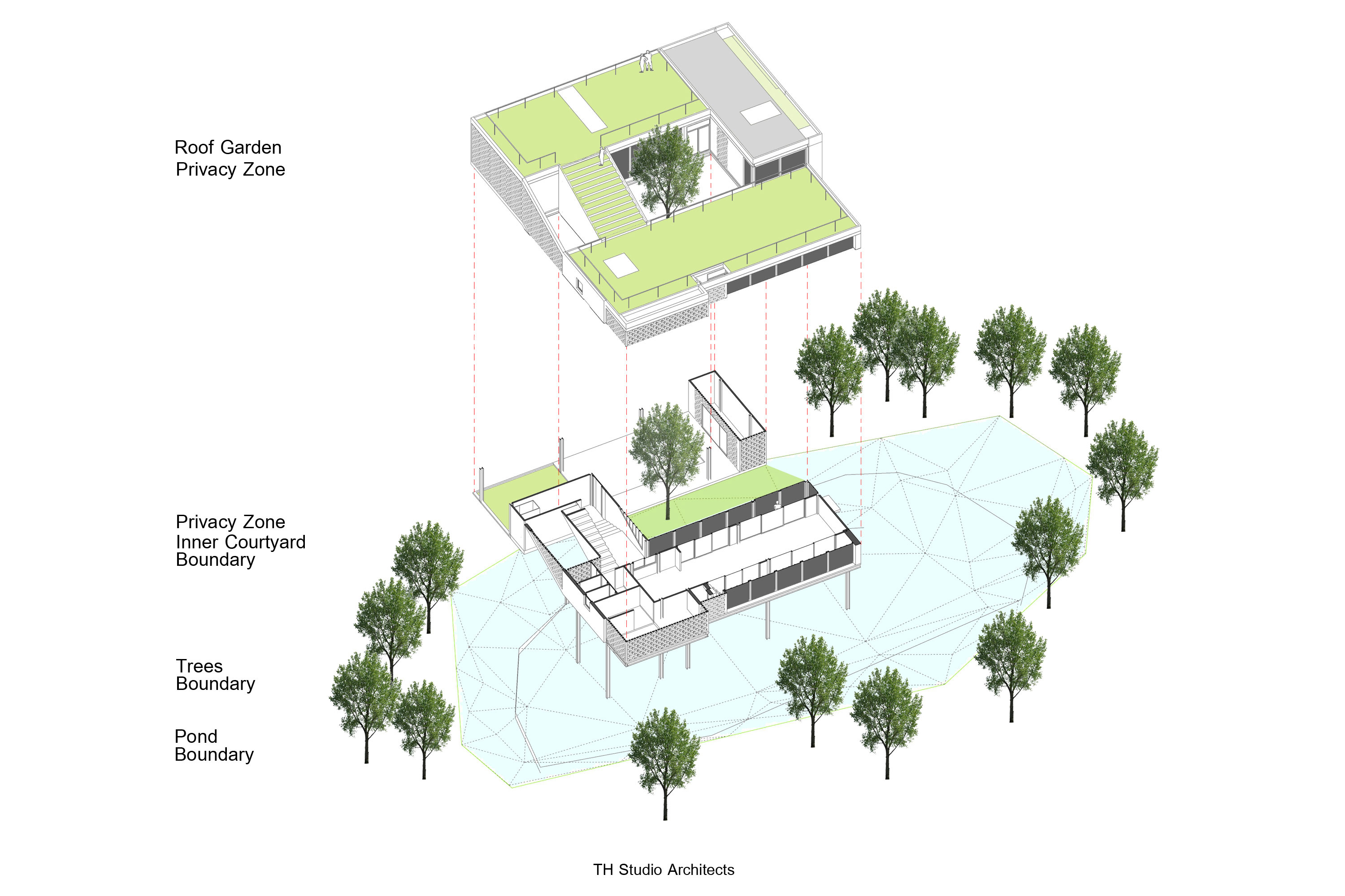 MK House by TH Studio Architects Co., Ltd. - Architizer