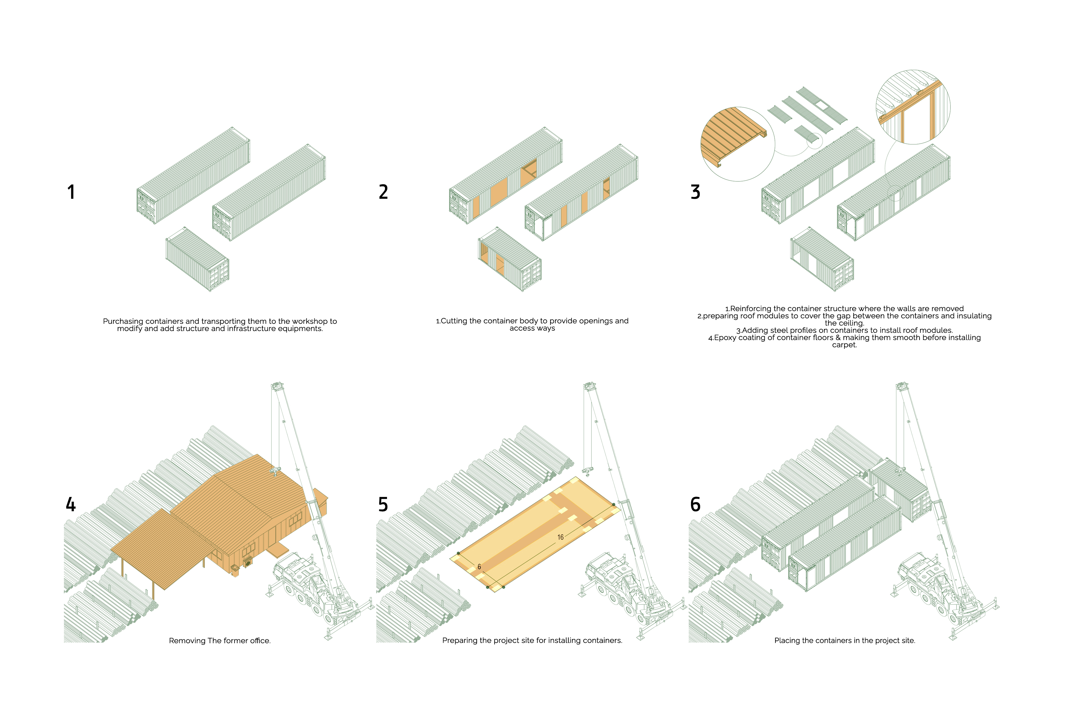 Sepandar Container Office by NAPP Architects - Architizer