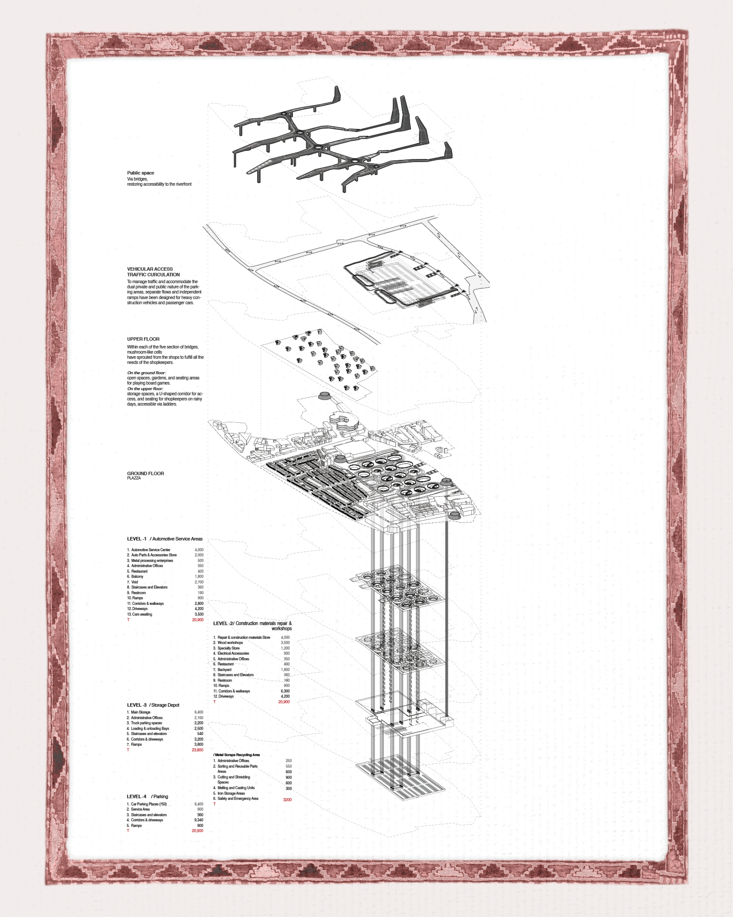 Eliava Bazaar by Babak Abdolghafari Atelier - Architizer