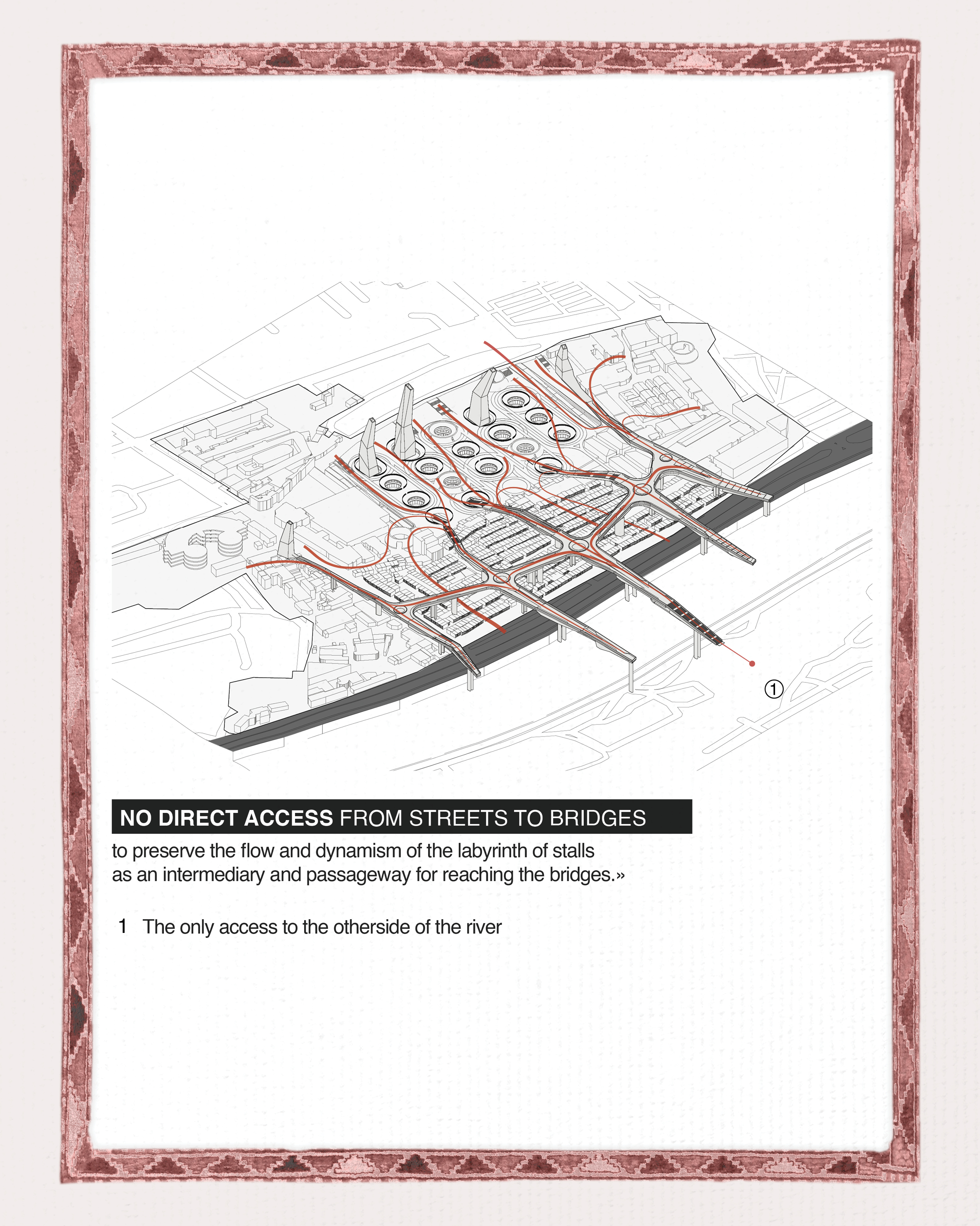 Eliava Bazaar by Babak Abdolghafari Atelier - Architizer