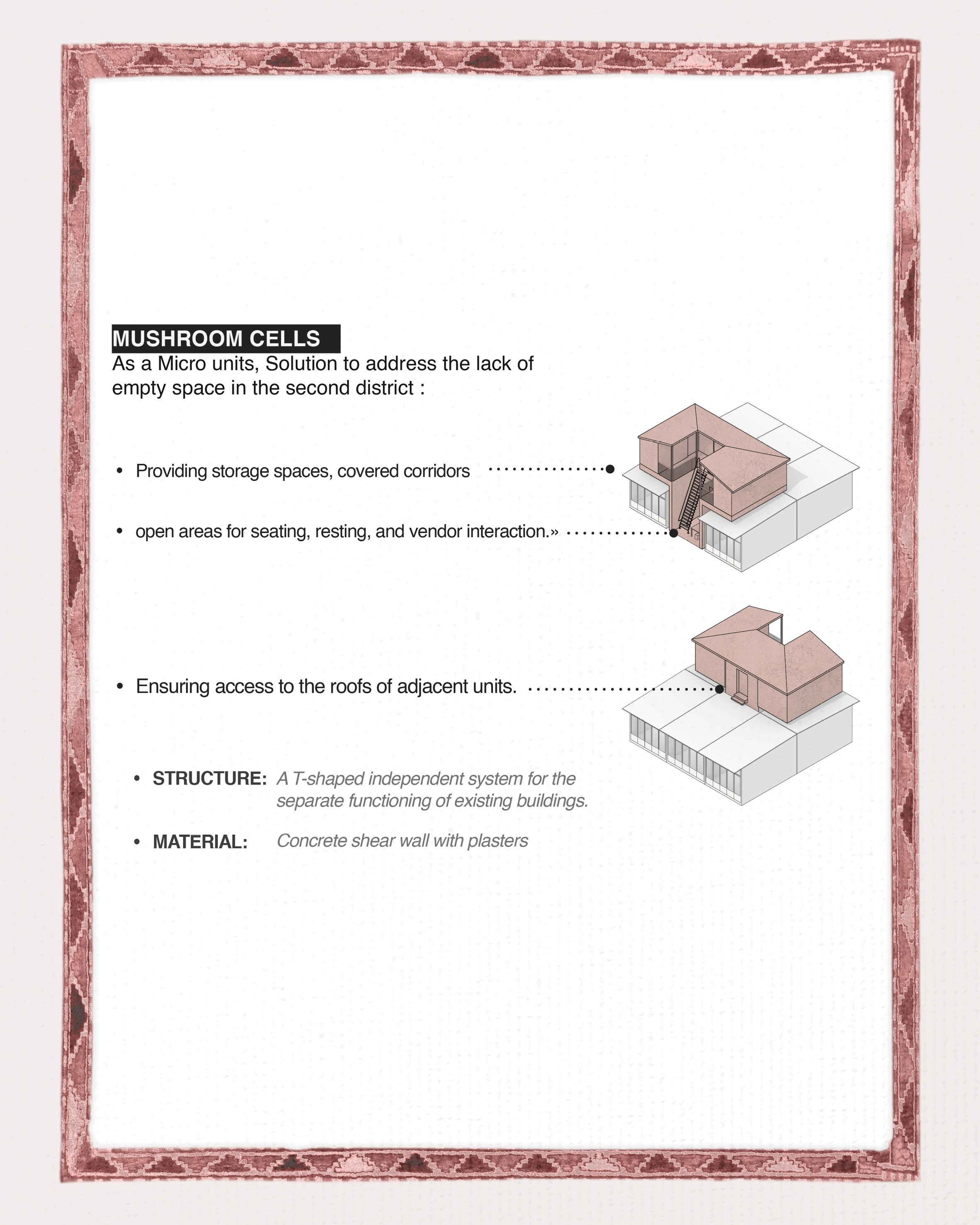 Eliava Bazaar by Babak Abdolghafari Atelier - Architizer