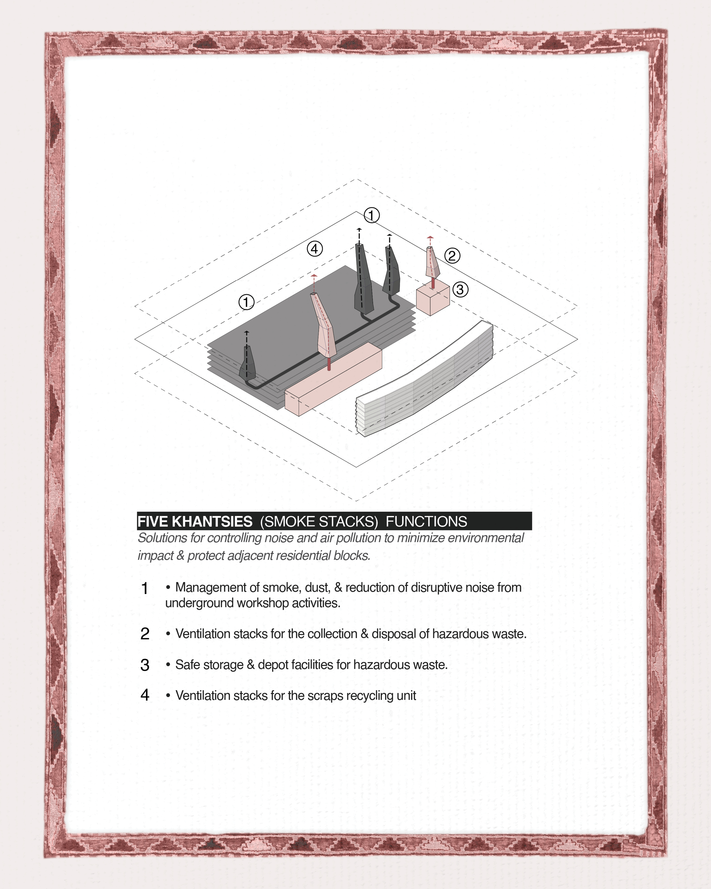 Eliava Bazaar by Babak Abdolghafari Atelier - Architizer