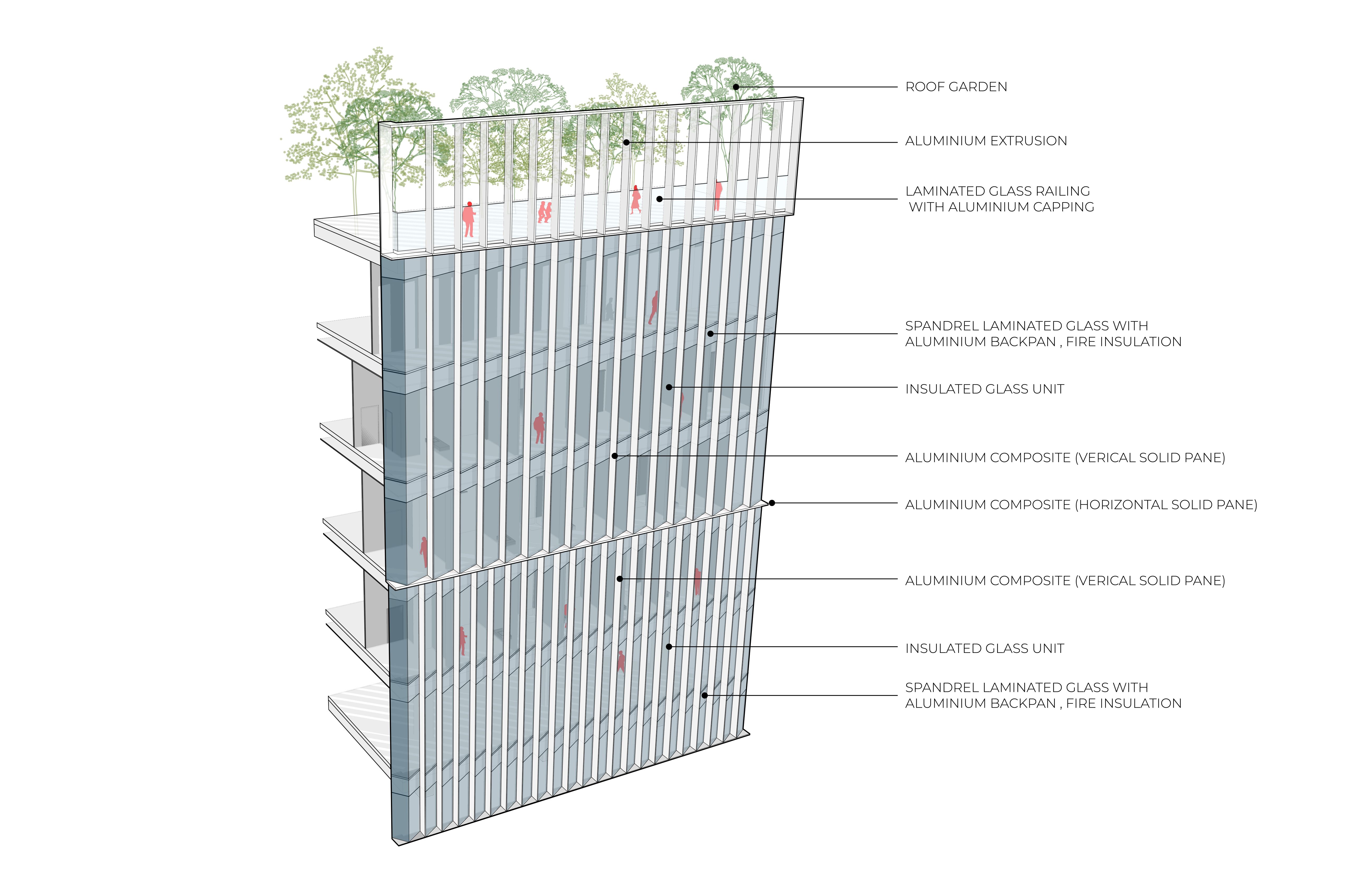 Idea 4314583: SYNPHAET MEDICAL CENTER by Vessu Collaboration in Bangkok ...