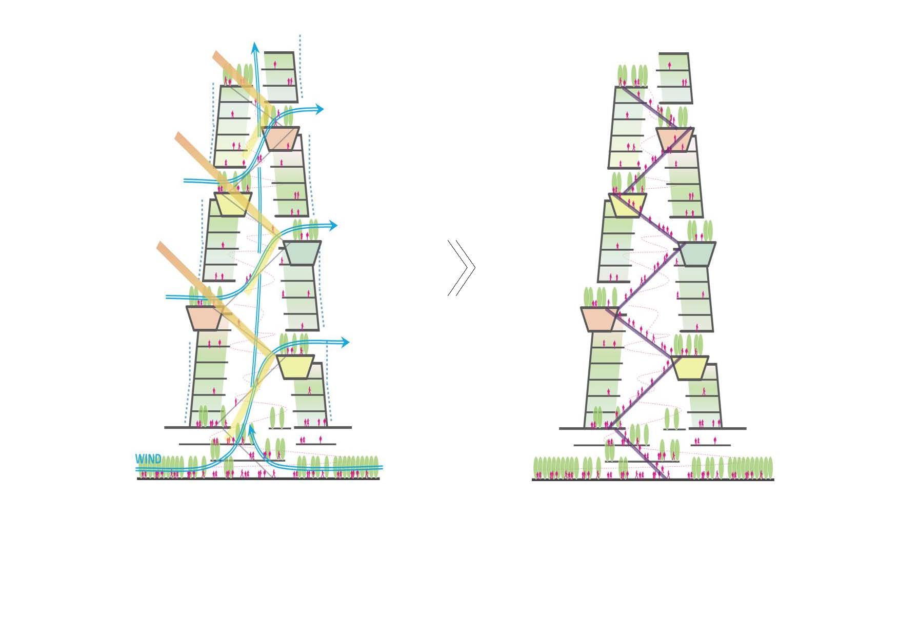 Shanghai 480m tower international competition Proposal “URBAN VOID ...