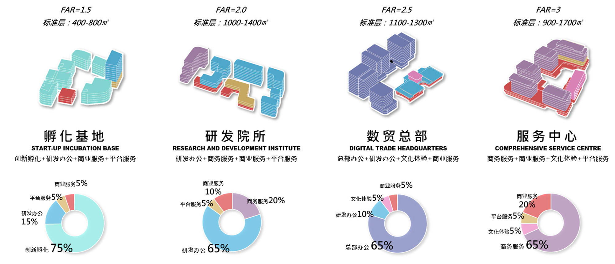 Hangzhou Global Digital Trade Innovation Hub: Catalyst for High-Quality ...