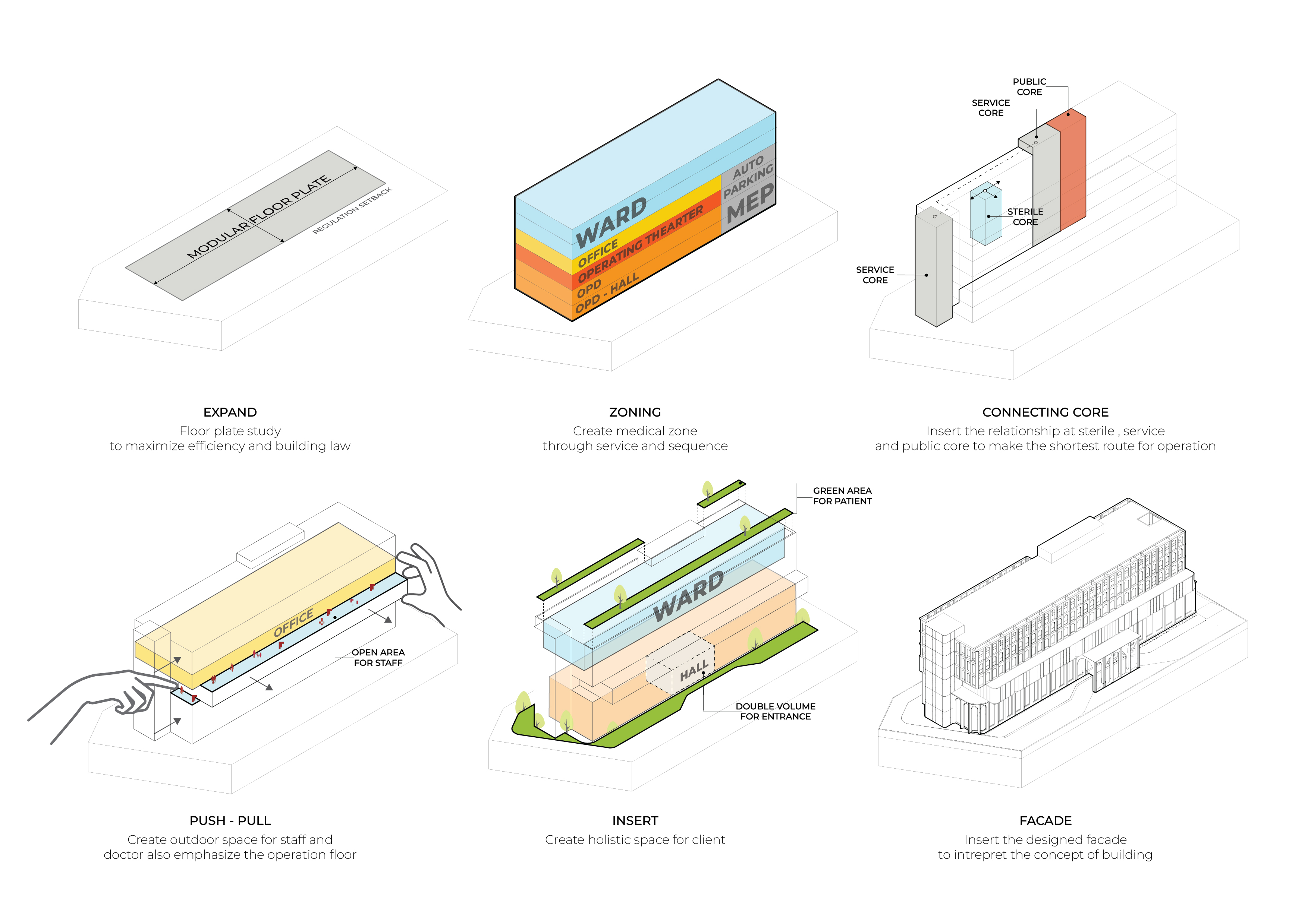 The Art Plastic Surgery Hospital by Vessu Collaboration - Architizer