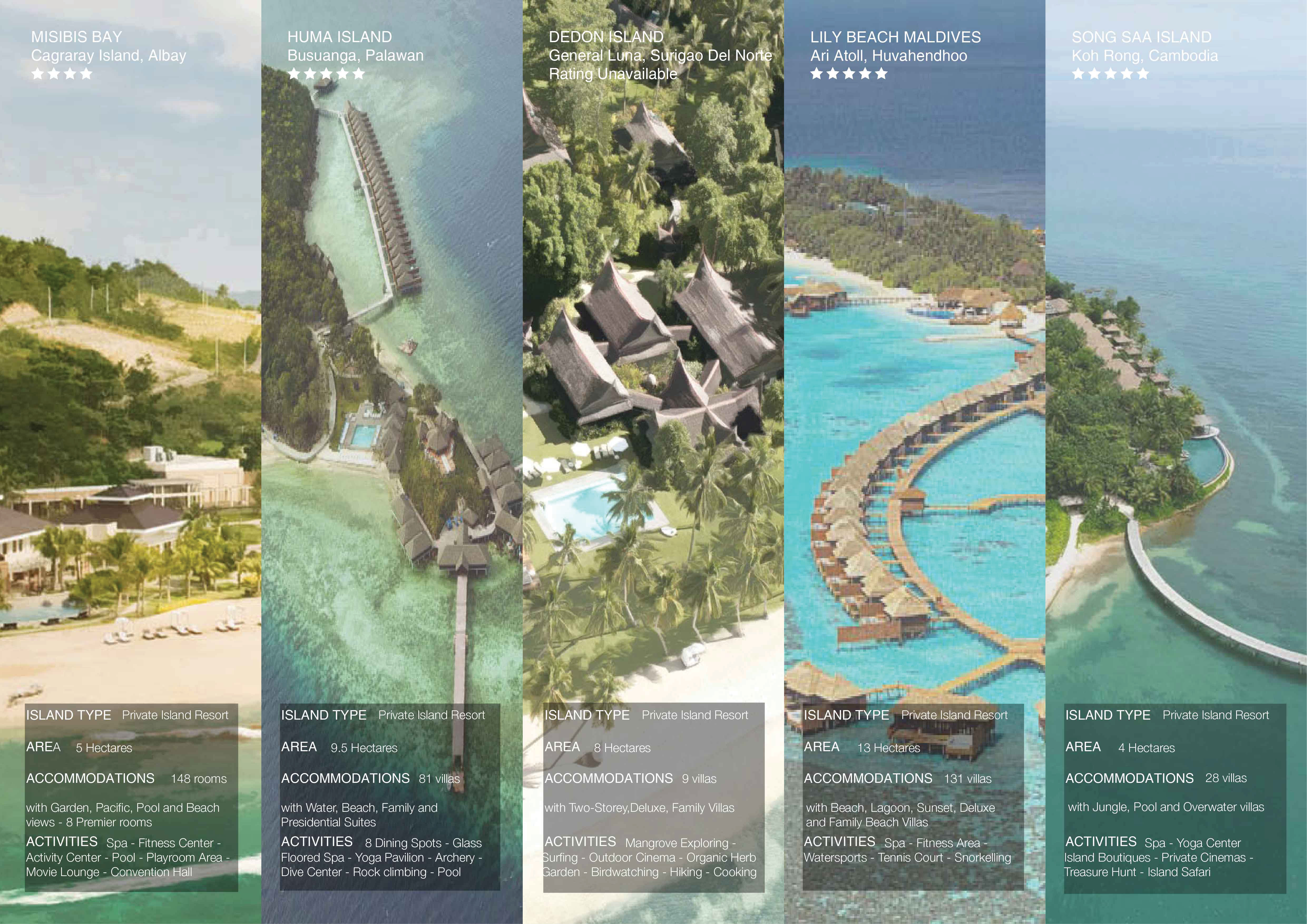 Grande Island Resort by WTA Architecture and Design Studio - Architizer