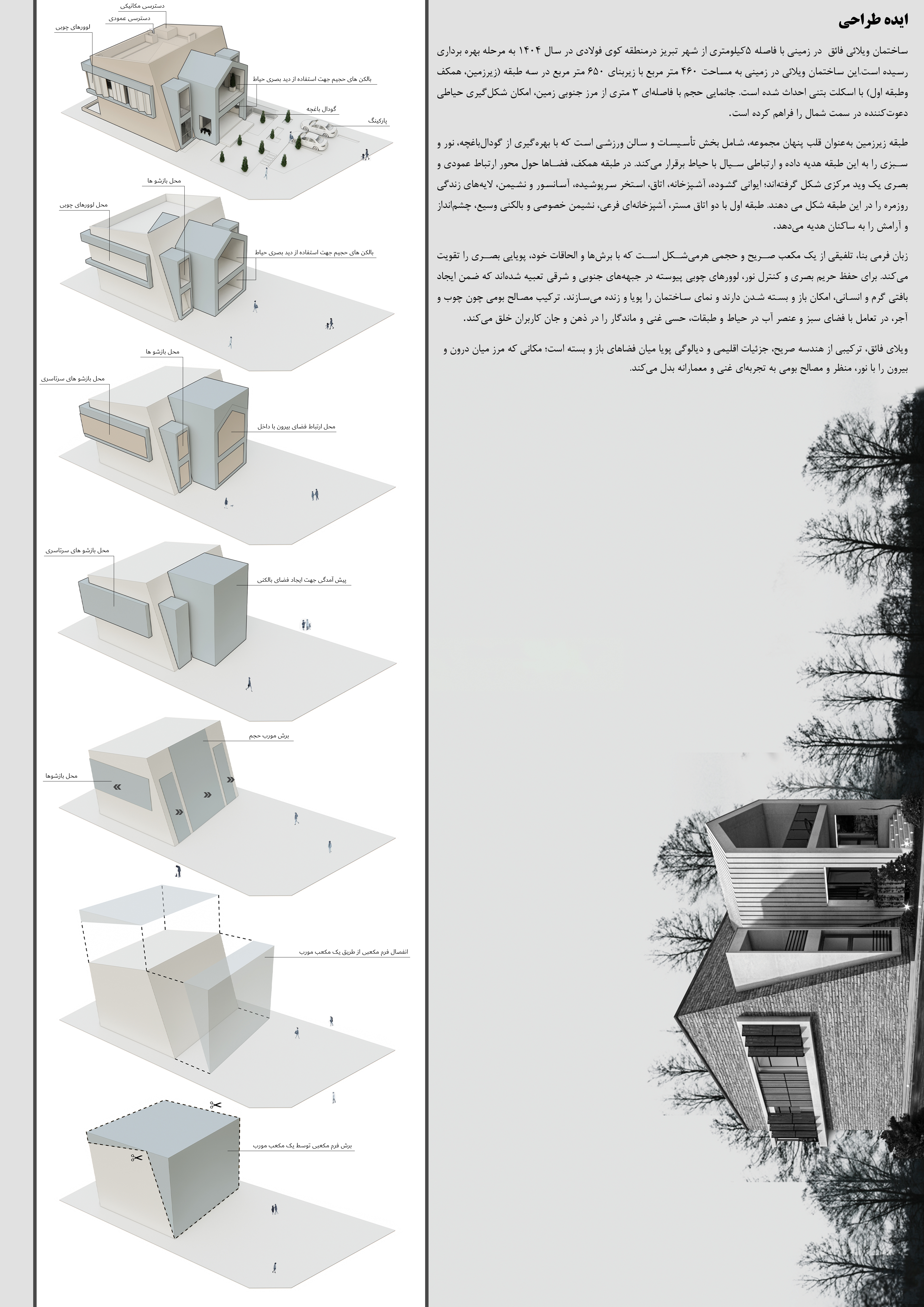 Villa Faegh by HSH Design Studio - Architizer