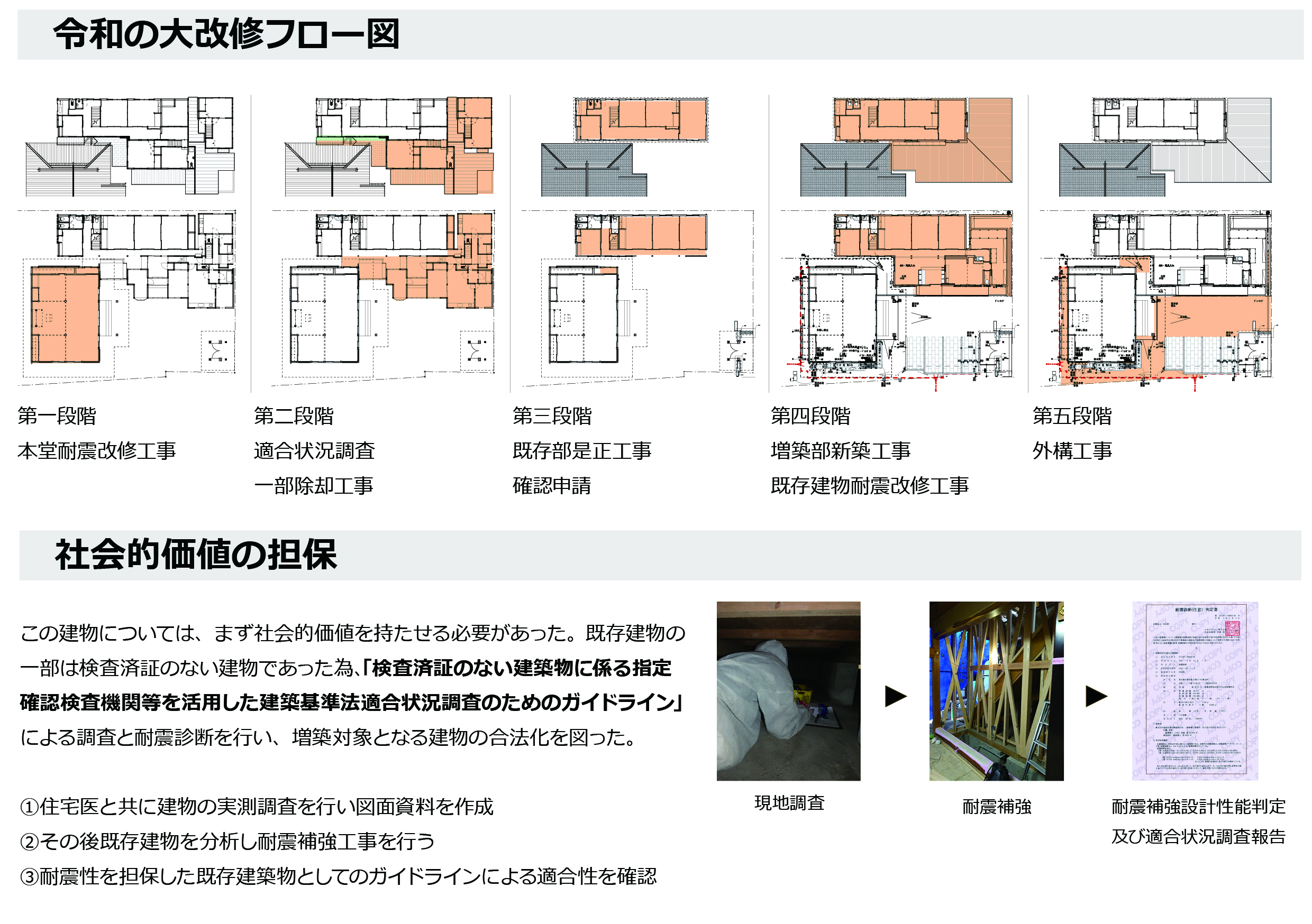 Kyushoin by AMANE ARCHITECTS - Architizer
