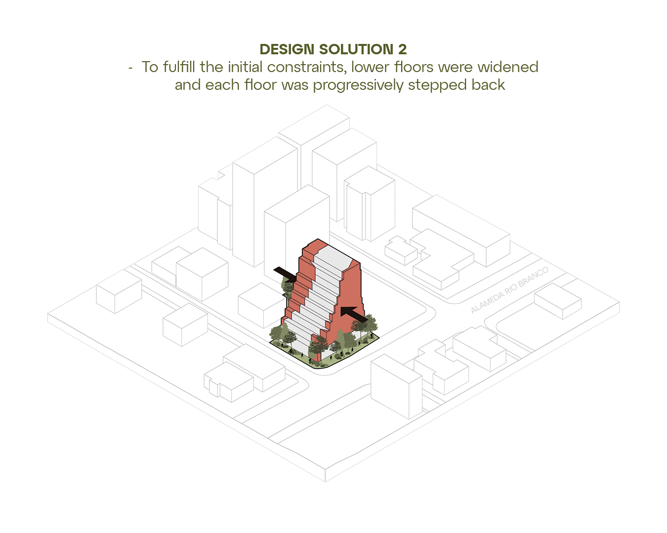 Kaiserstraße by Alencar - Architizer