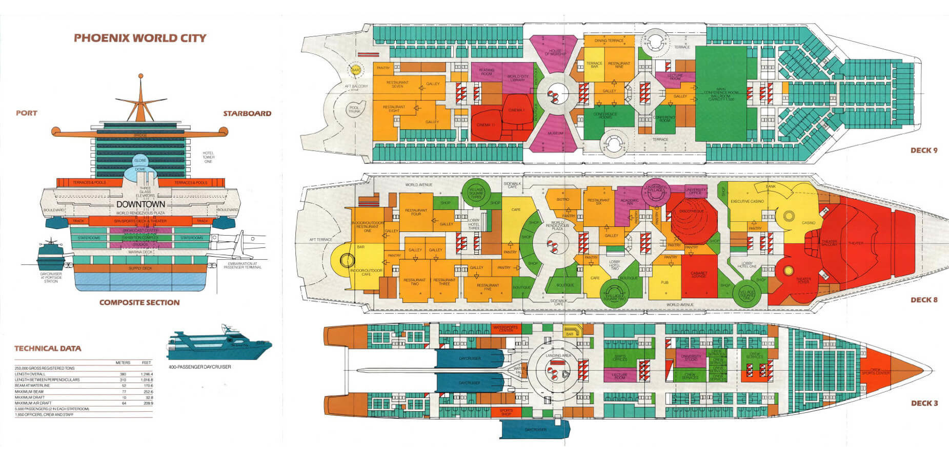 Florida World City Science & Technology Campus & Museum Park by Edwin A ...