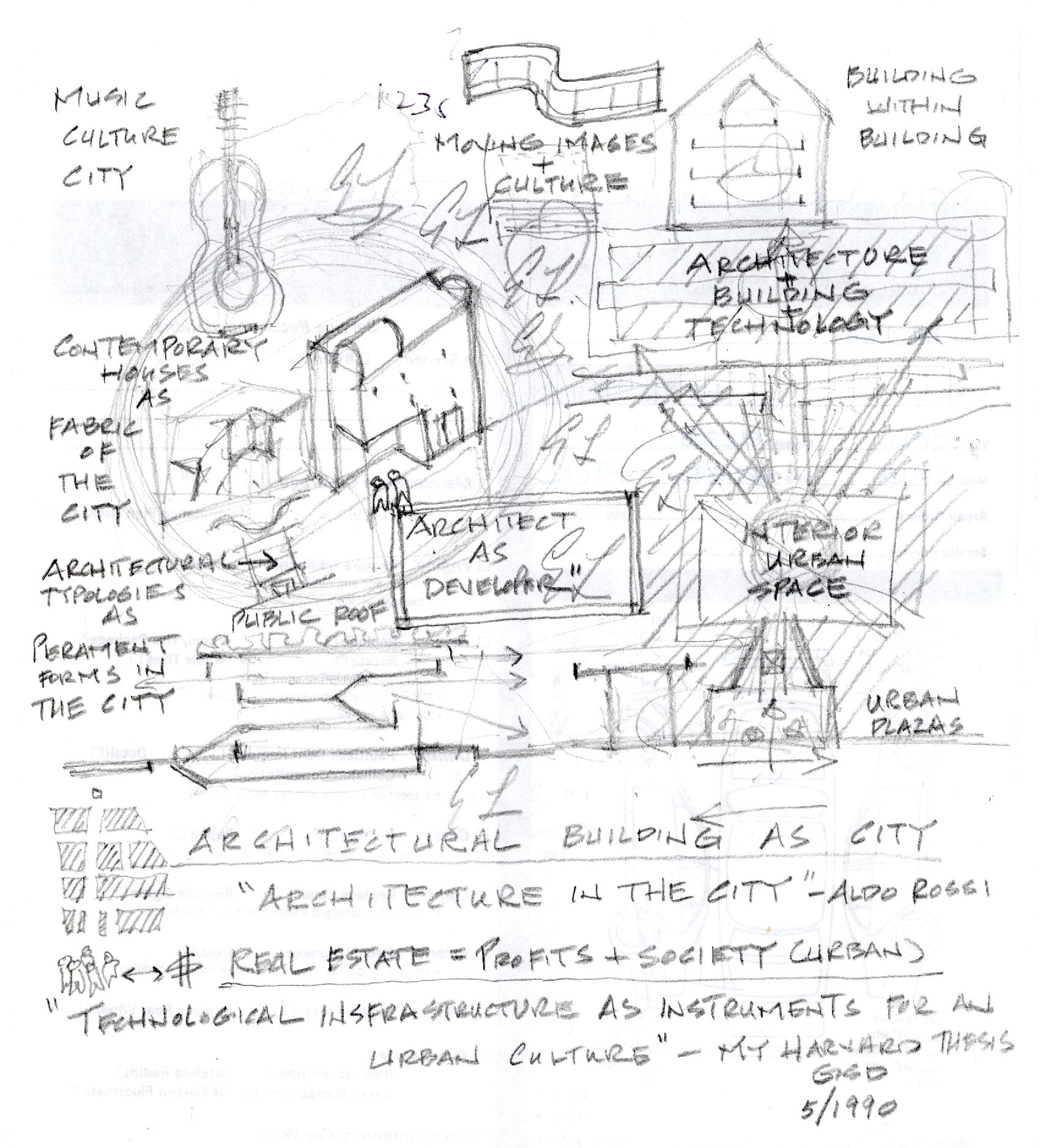 Idea 4405585: Edwin A. Lee Architect, A.I.A, NCARB by Edwin A. Lee, A.I ...