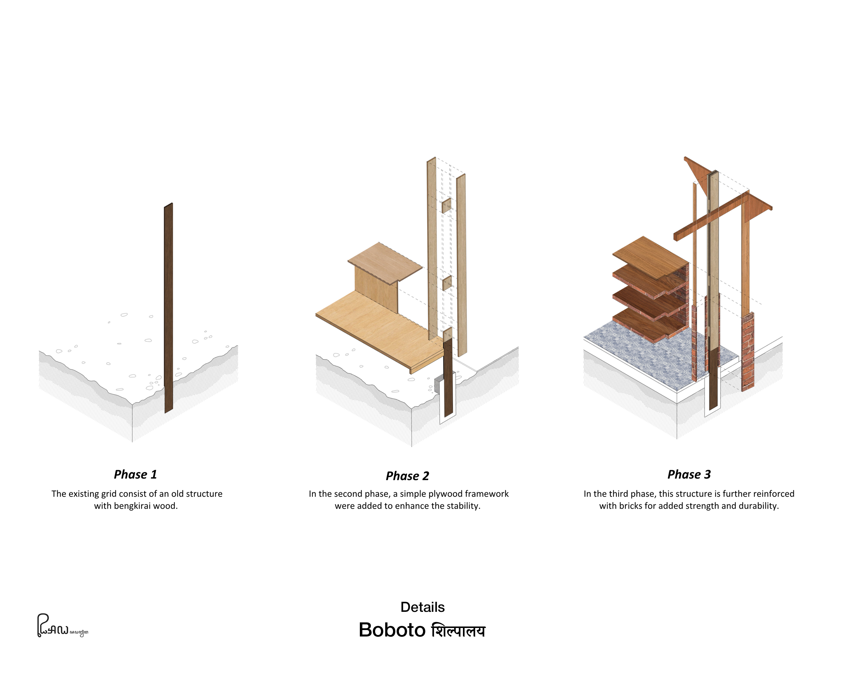 Boboto by Realrich Architecture Workshop - RAW Architecture - Architizer