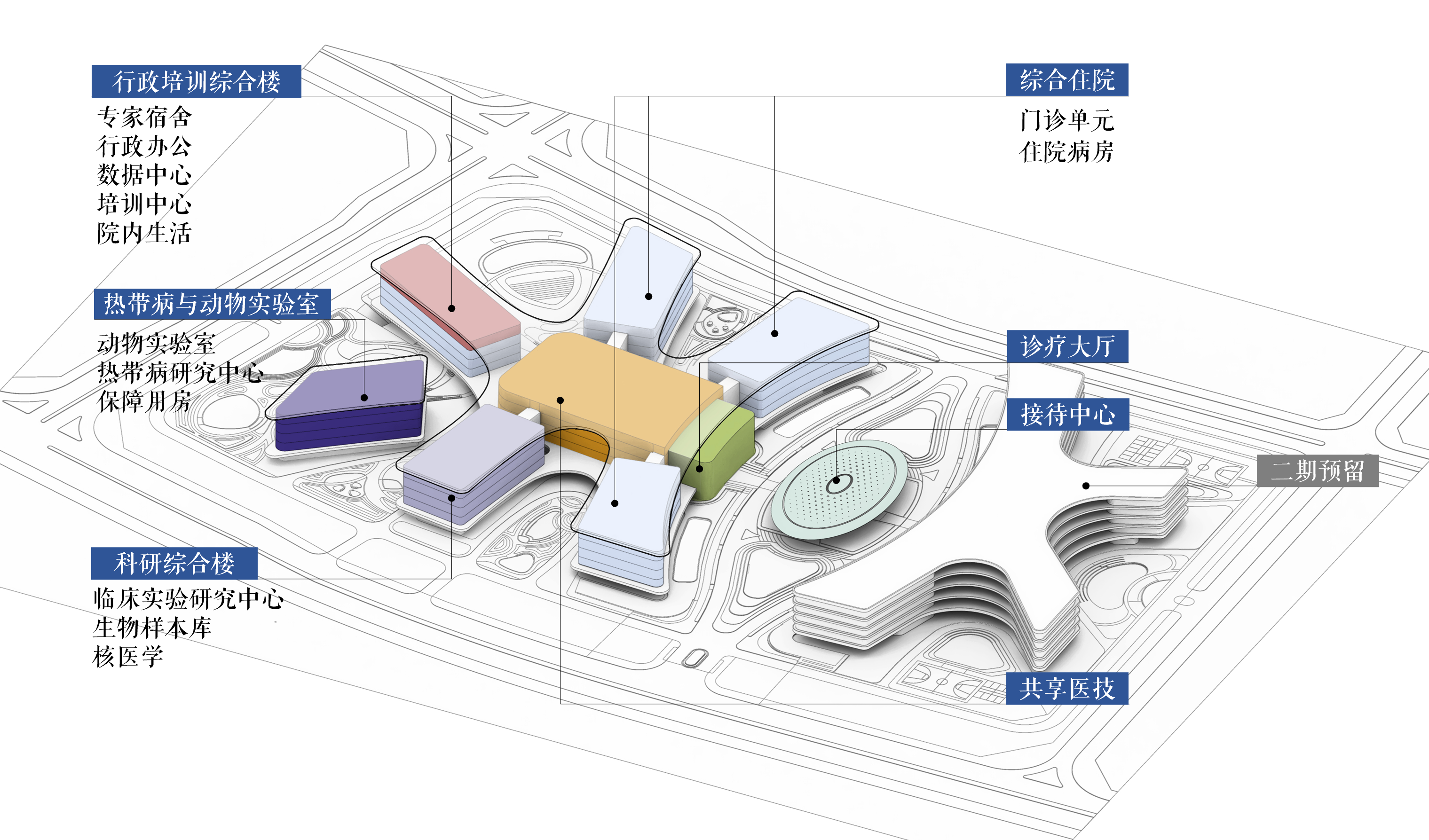 Hainan Hospital of Ruijin Hospital affiliated to Shanghai Jiao Tong ...