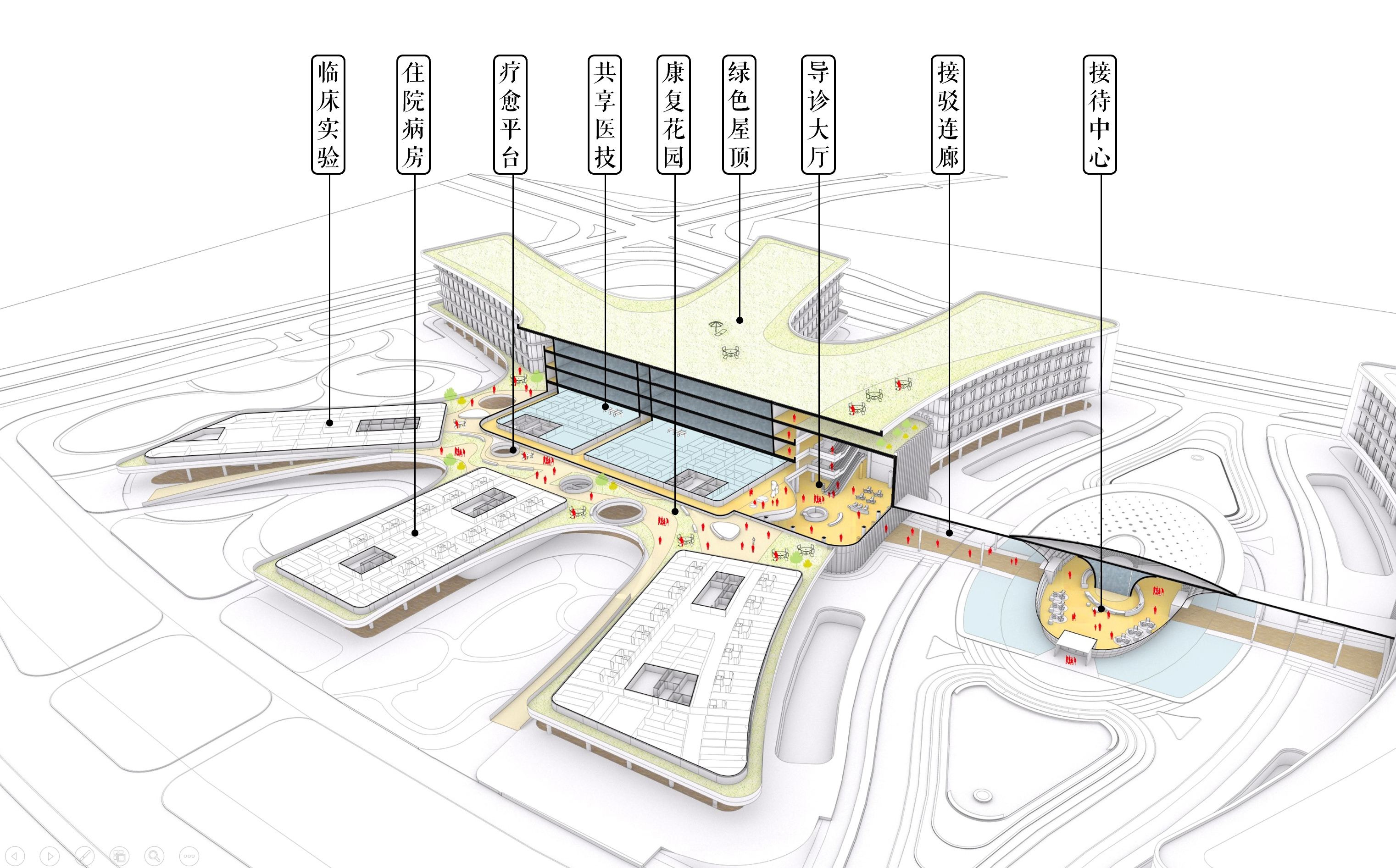Hainan Hospital of Ruijin Hospital affiliated to Shanghai Jiao Tong ...