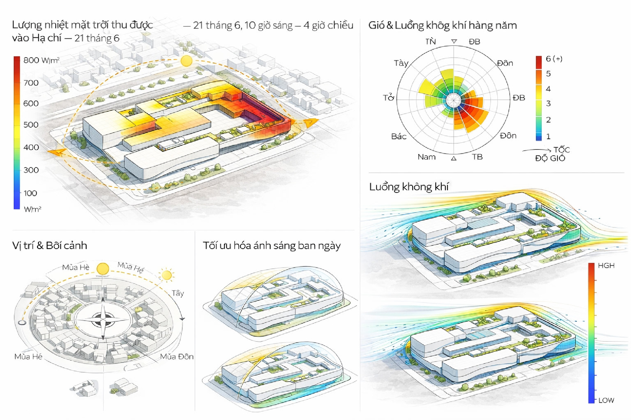 AEON Mall Hoa Xuan Da Nang by Vo Huu Linh Architects - Architizer