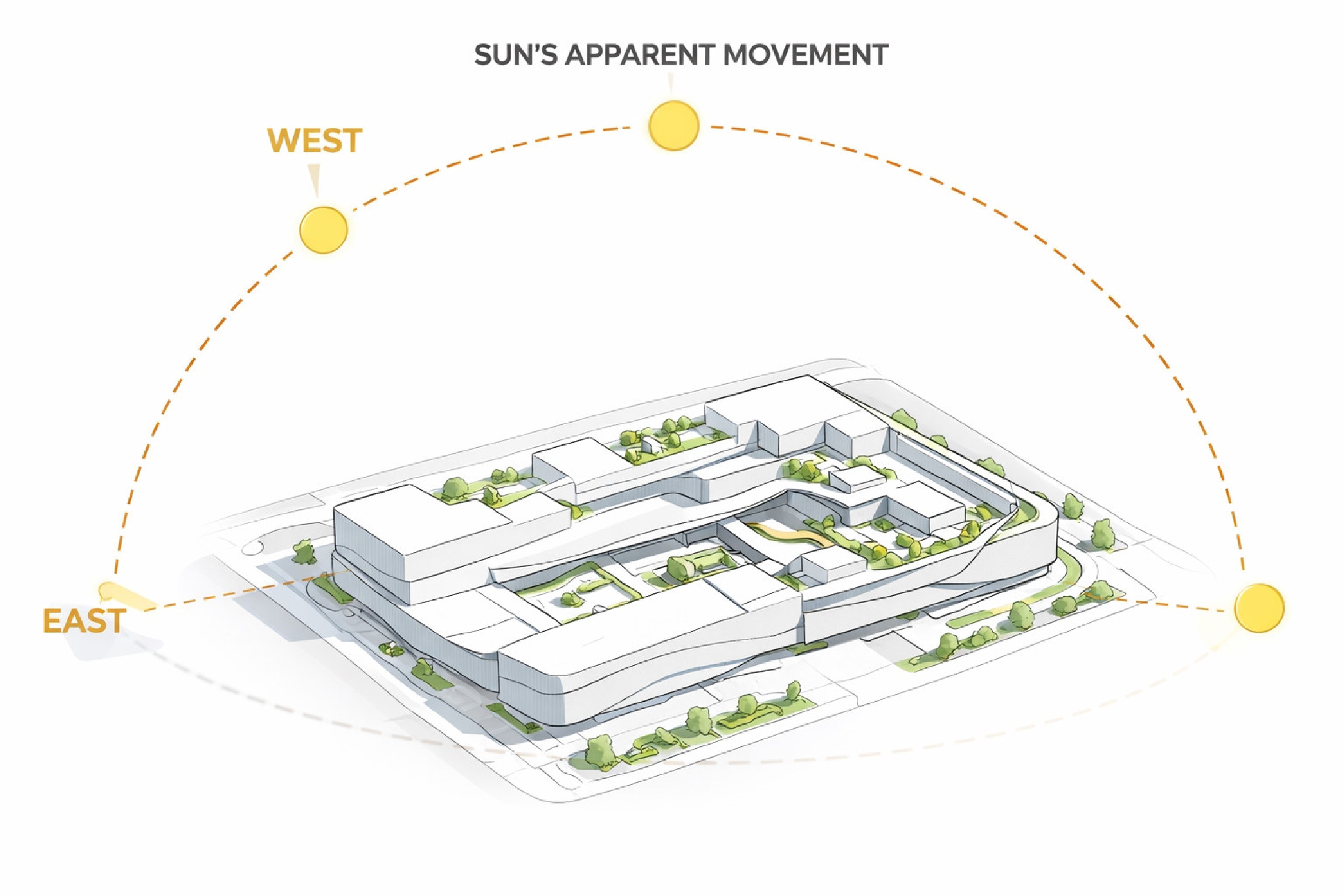 AEON Mall Hoa Xuan Da Nang by Vo Huu Linh Architects - Architizer