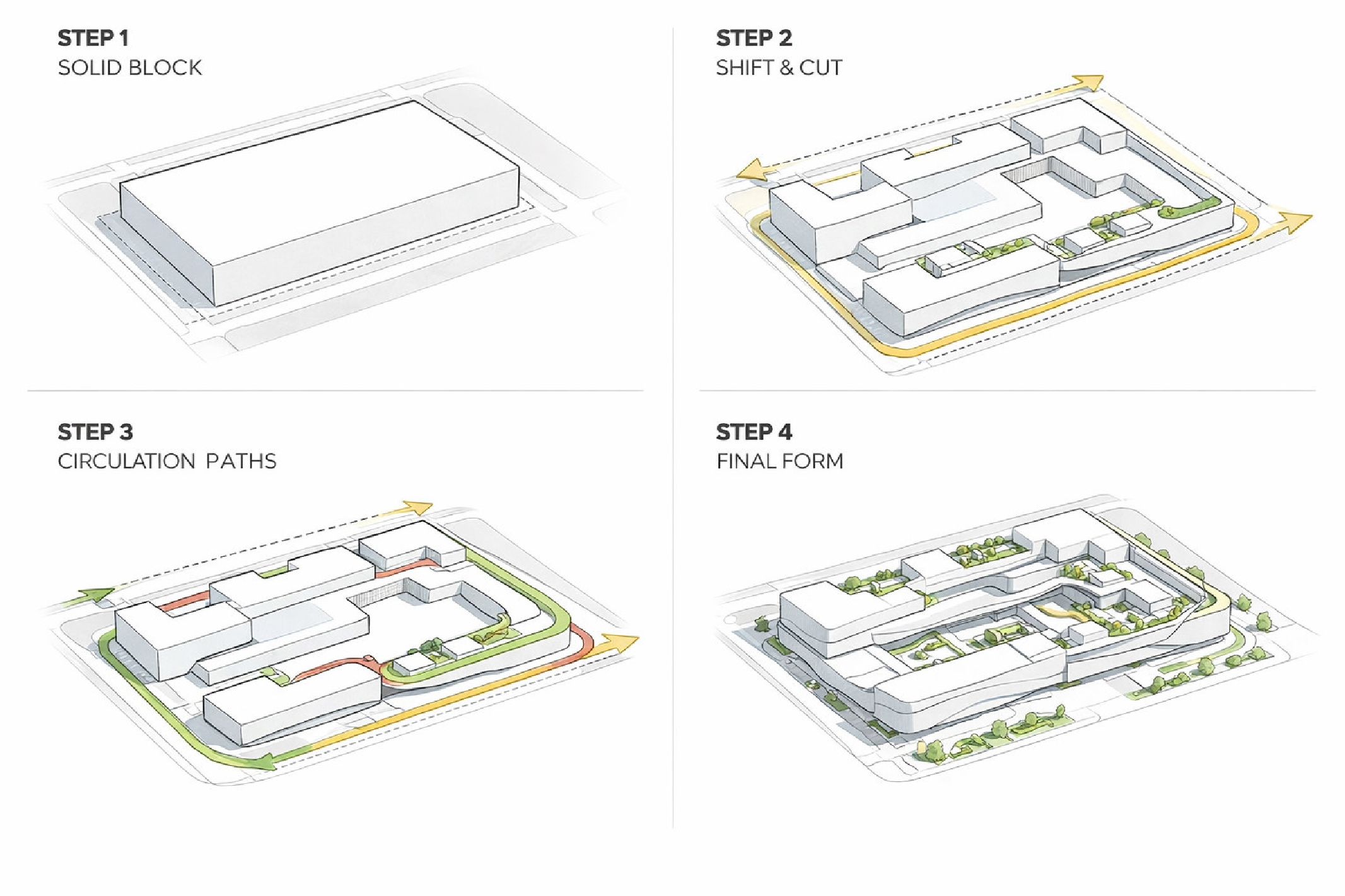AEON Mall Hoa Xuan Da Nang by Vo Huu Linh Architects - Architizer