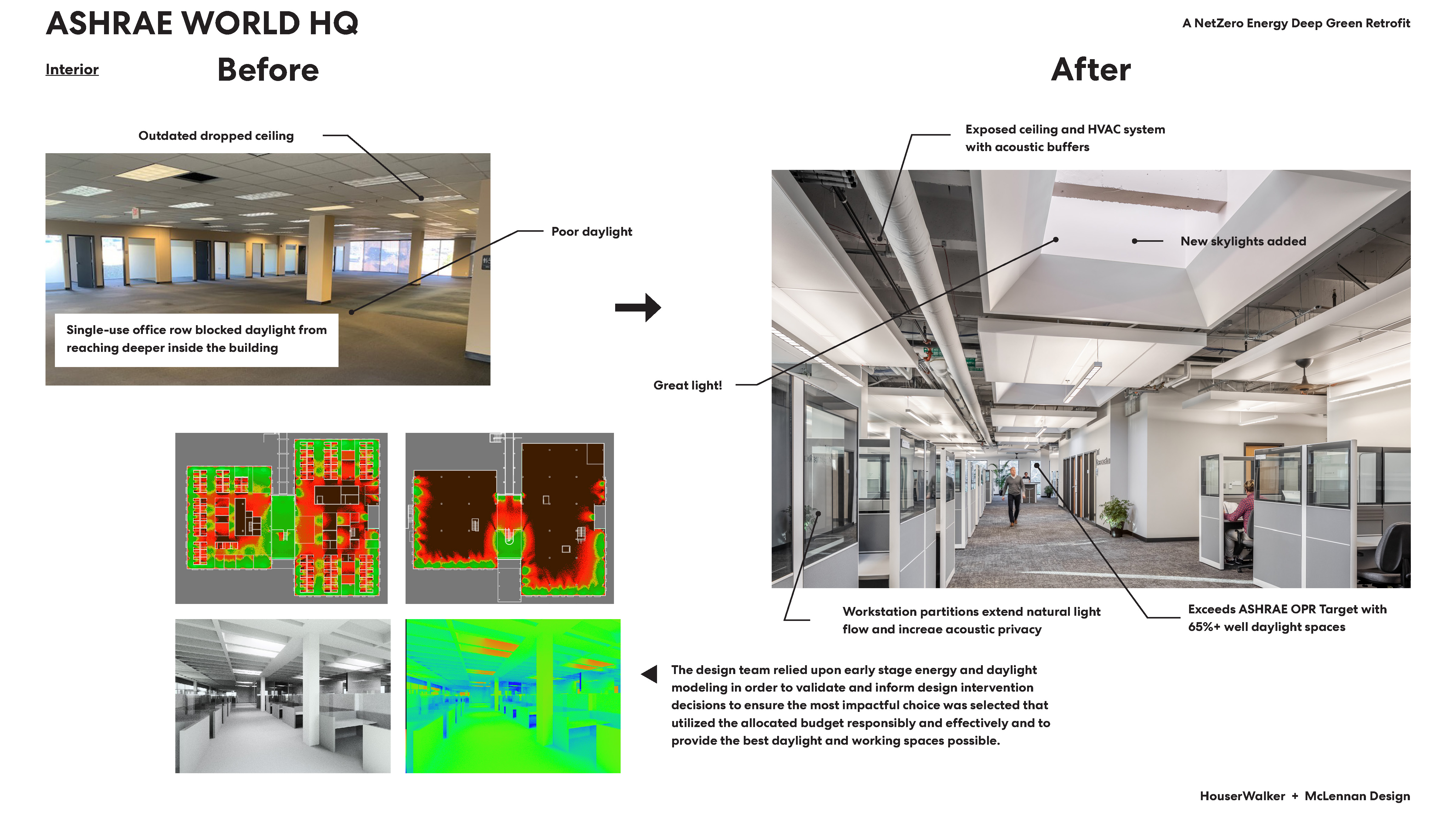 ASHRAE HQ by McLennan Design | Bainbridge Island, WA, USA | Perkins ...