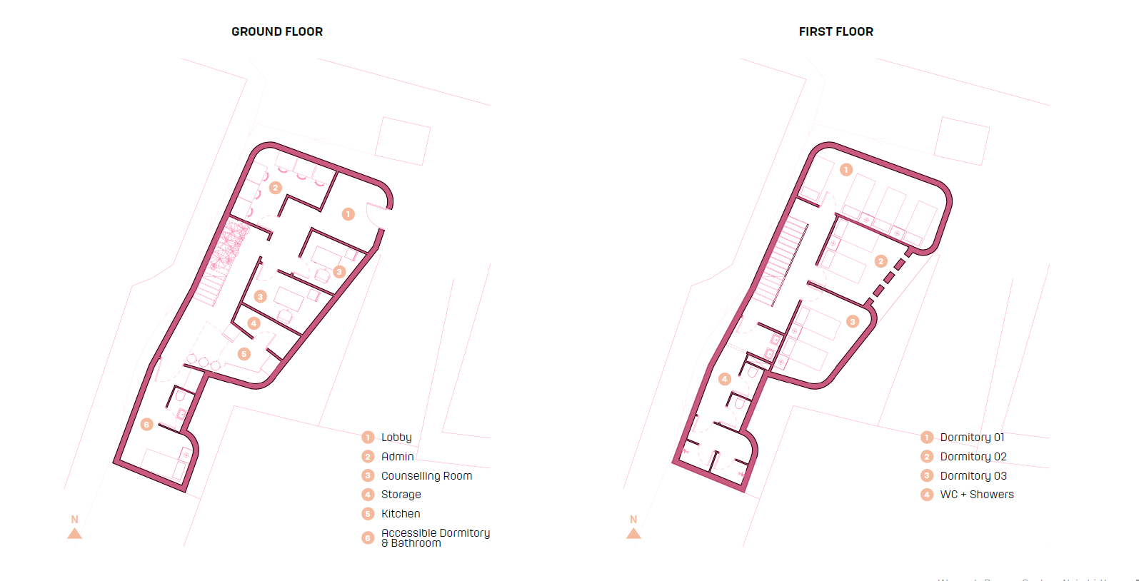 Binti Haven Center by JT+Partners - Architizer
