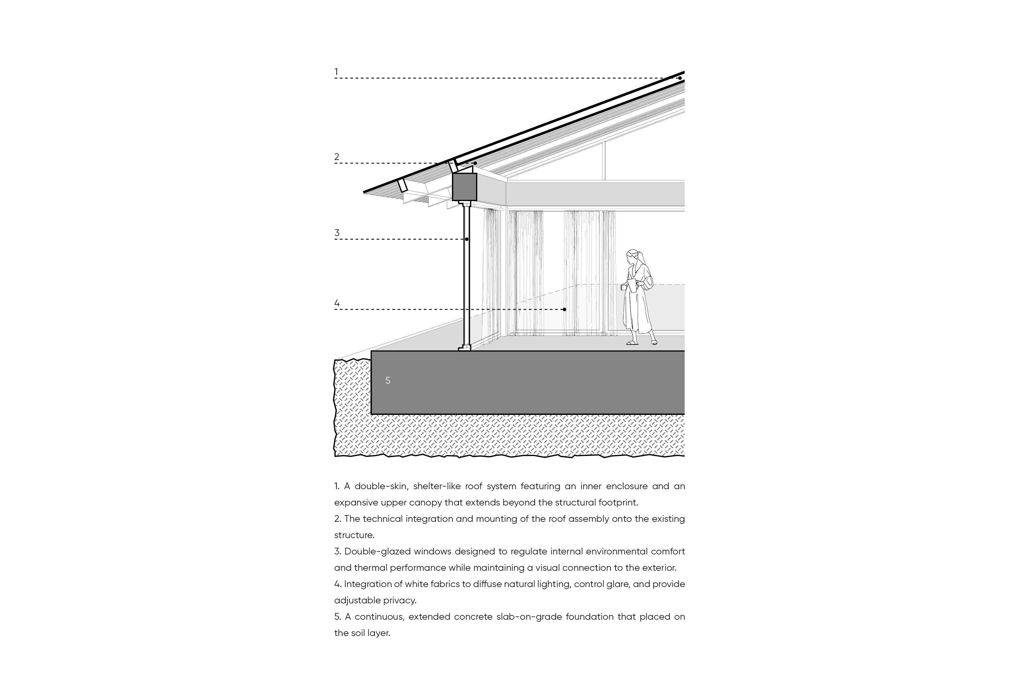 Pati Project by if Atelier - Architizer