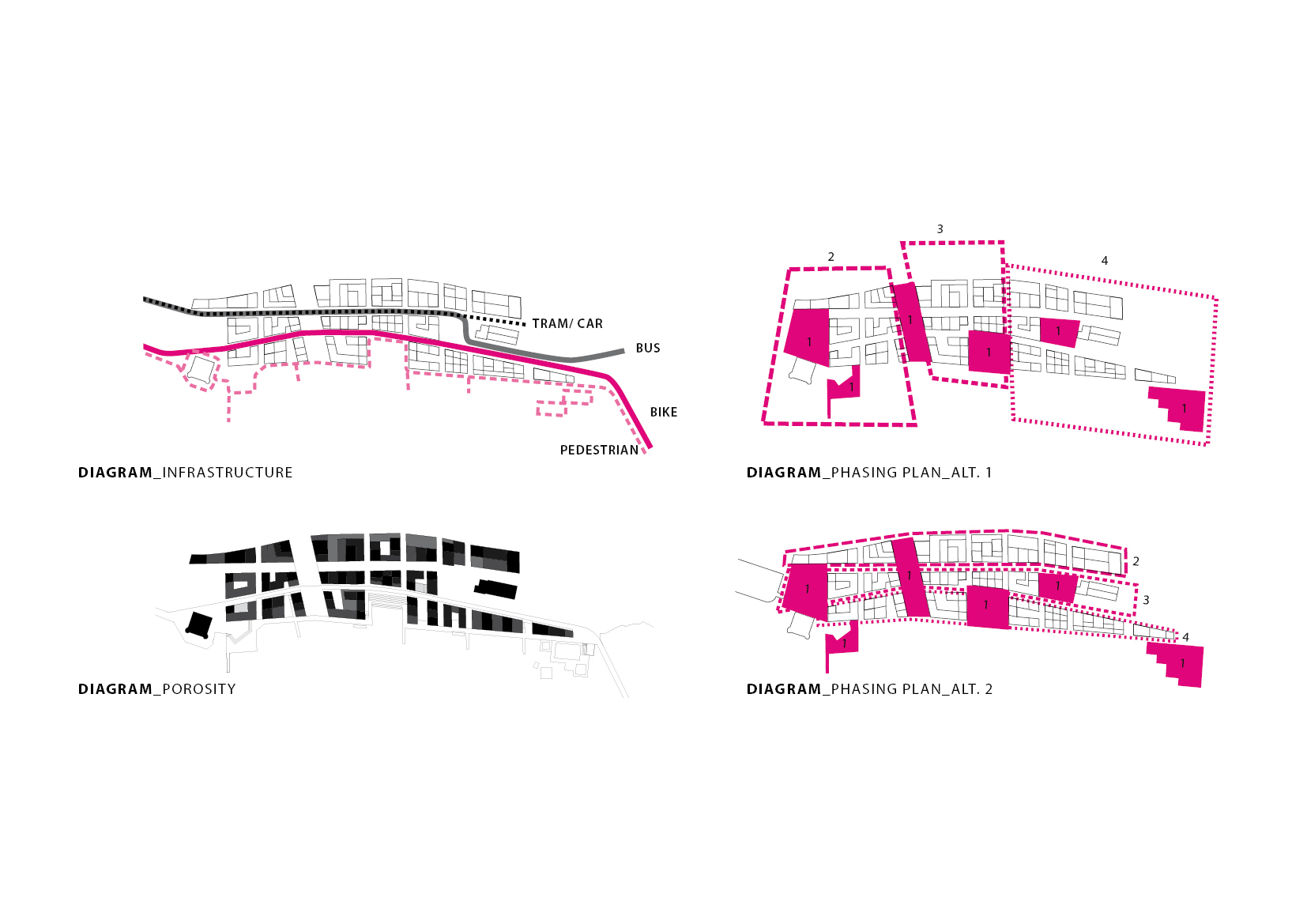 Skien Brygge by a-lab, Leth and Gori - Architizer