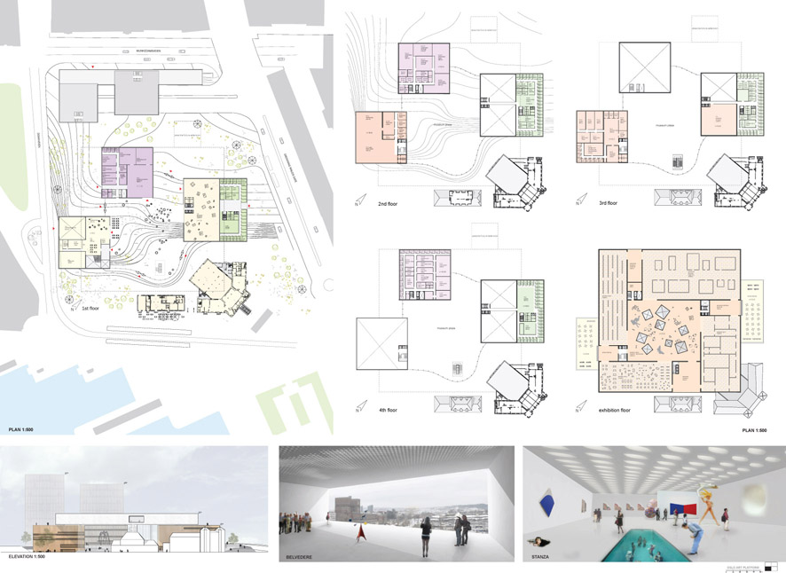 Oslo Art Platform, National Museum by a-lab - Architizer